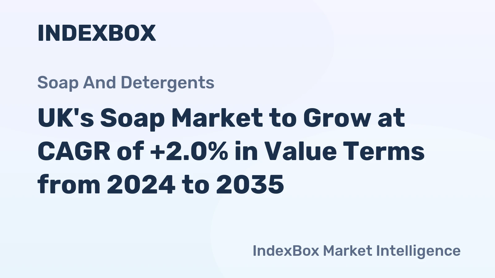 UK's Soap Market to Grow at CAGR of +2.0% in Value Terms from 2024 to 2035