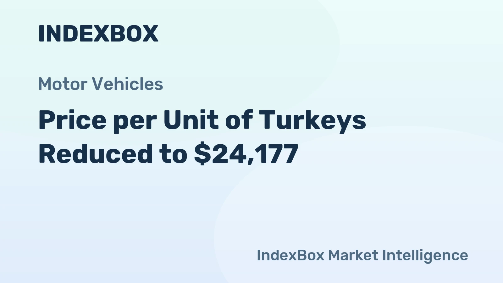 Price per Unit of Turkeys Reduced to $24,177