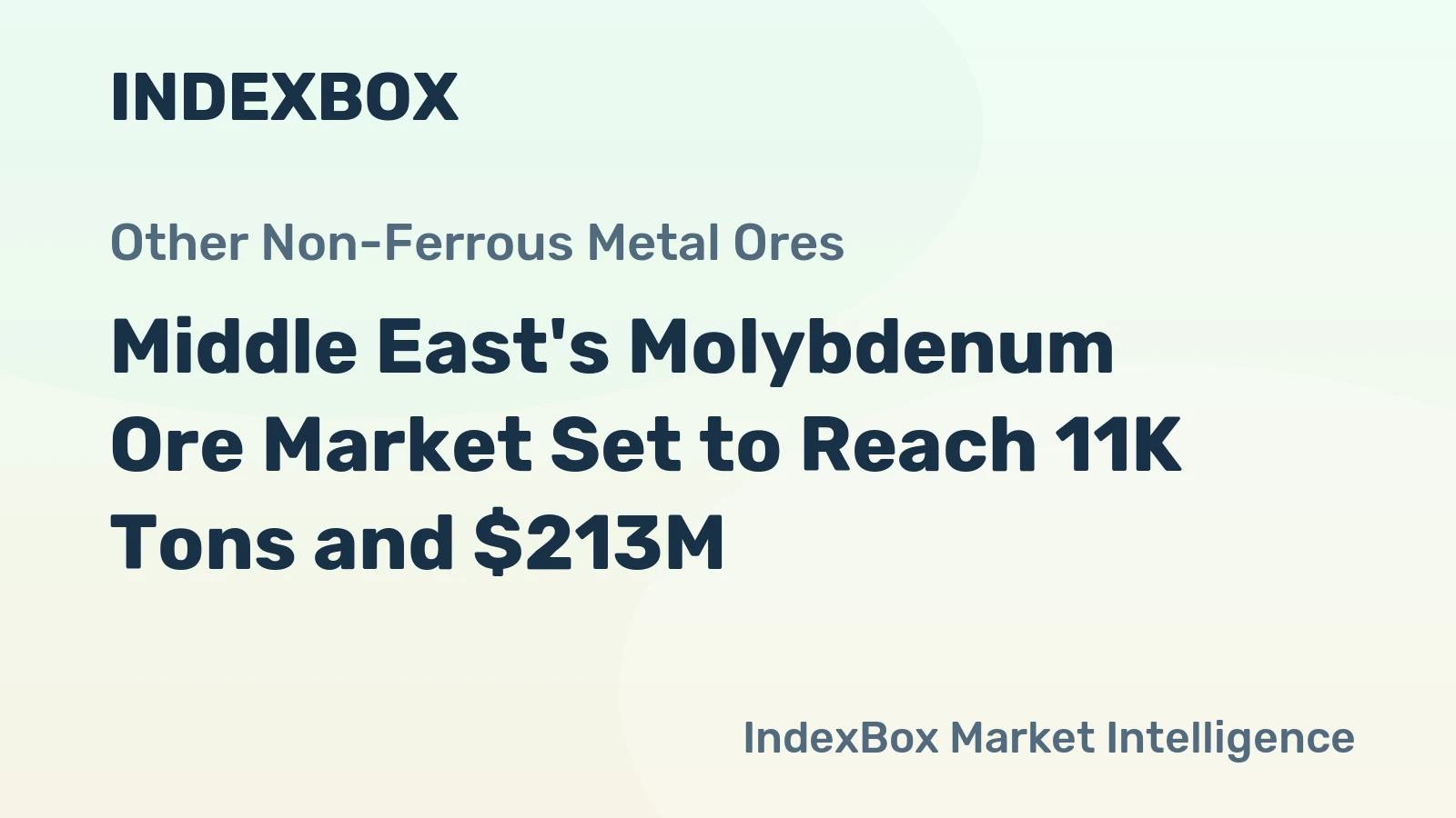 Middle East's Molybdenum Ore Market Set to Reach 11K Tons and $213M