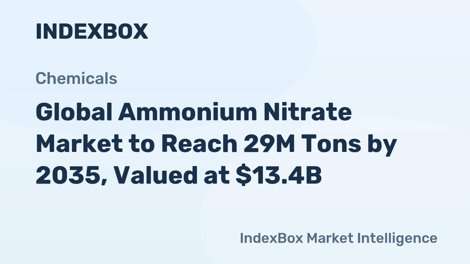 Global Ammonium Nitrate Market to Reach 29M Tons by 2035, Valued at $13.4B