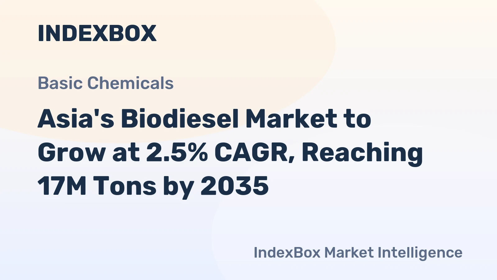 Asia's Biodiesel Market to Grow at 2.5% CAGR, Reaching 17M Tons by 2035