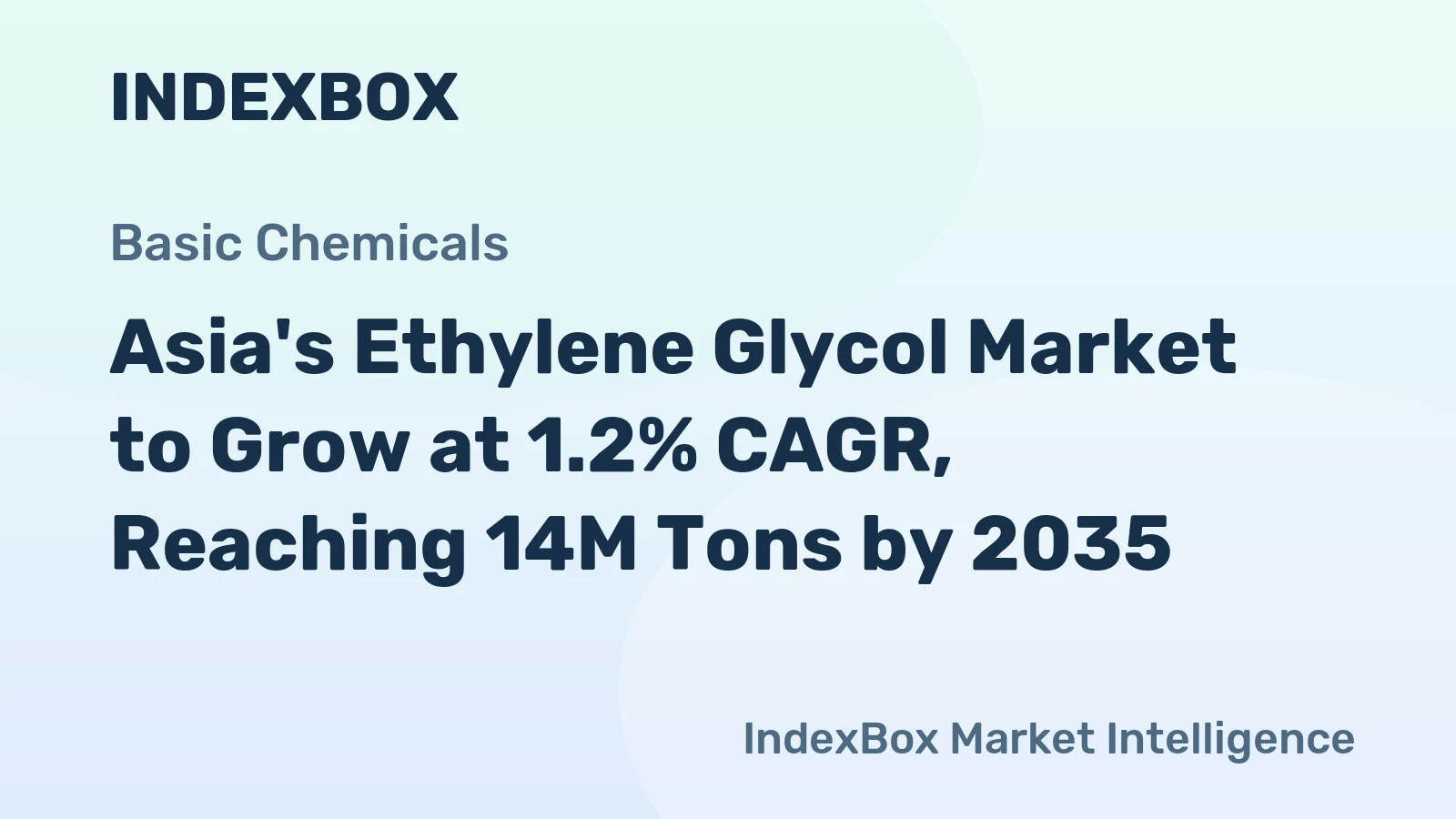 Asia's Ethylene Glycol Market to Grow at 1.2% CAGR, Reaching 14M Tons by 2035