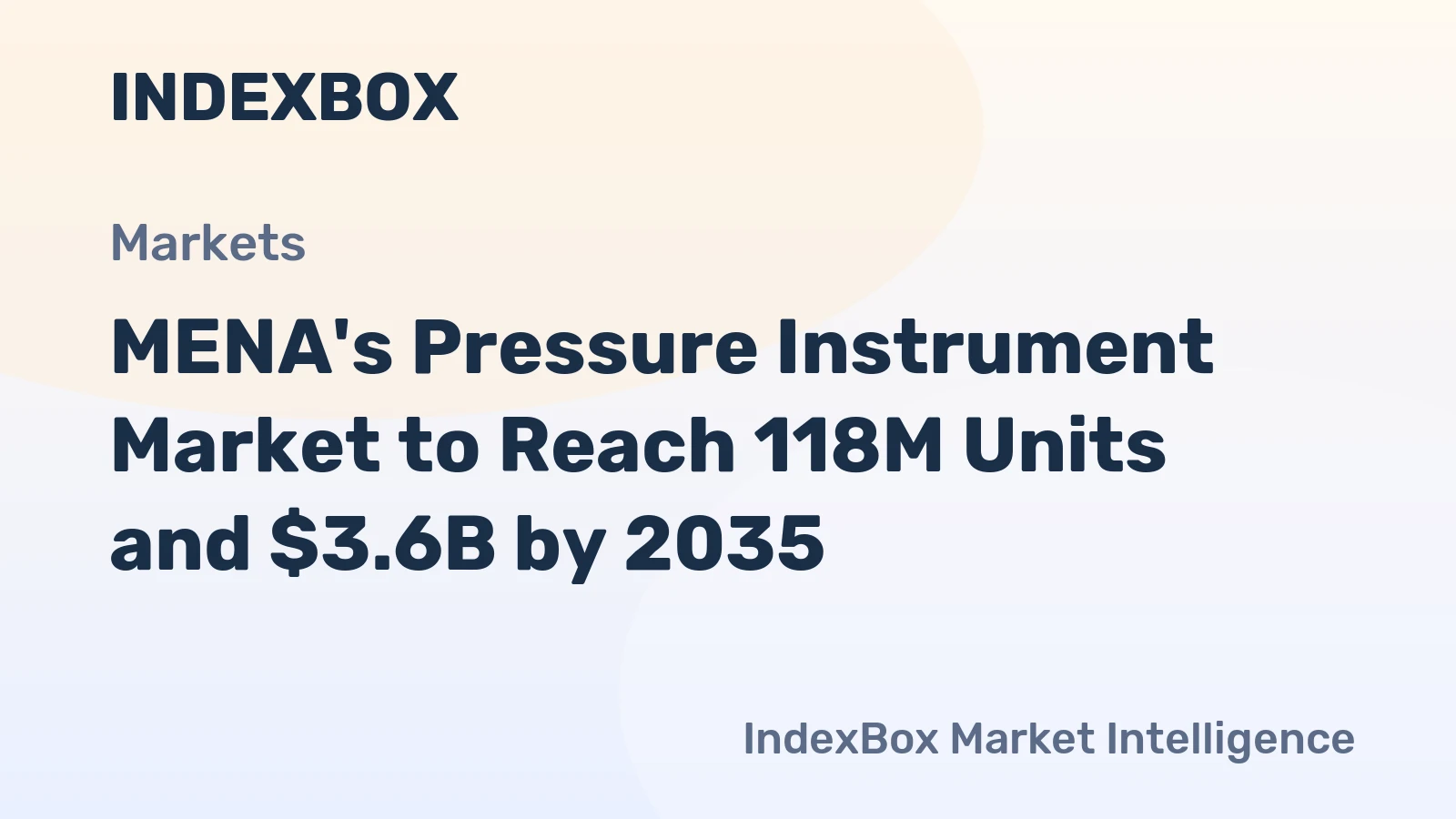 MENA's Pressure Instrument Market to Reach 118M Units and $3.6B by 2035