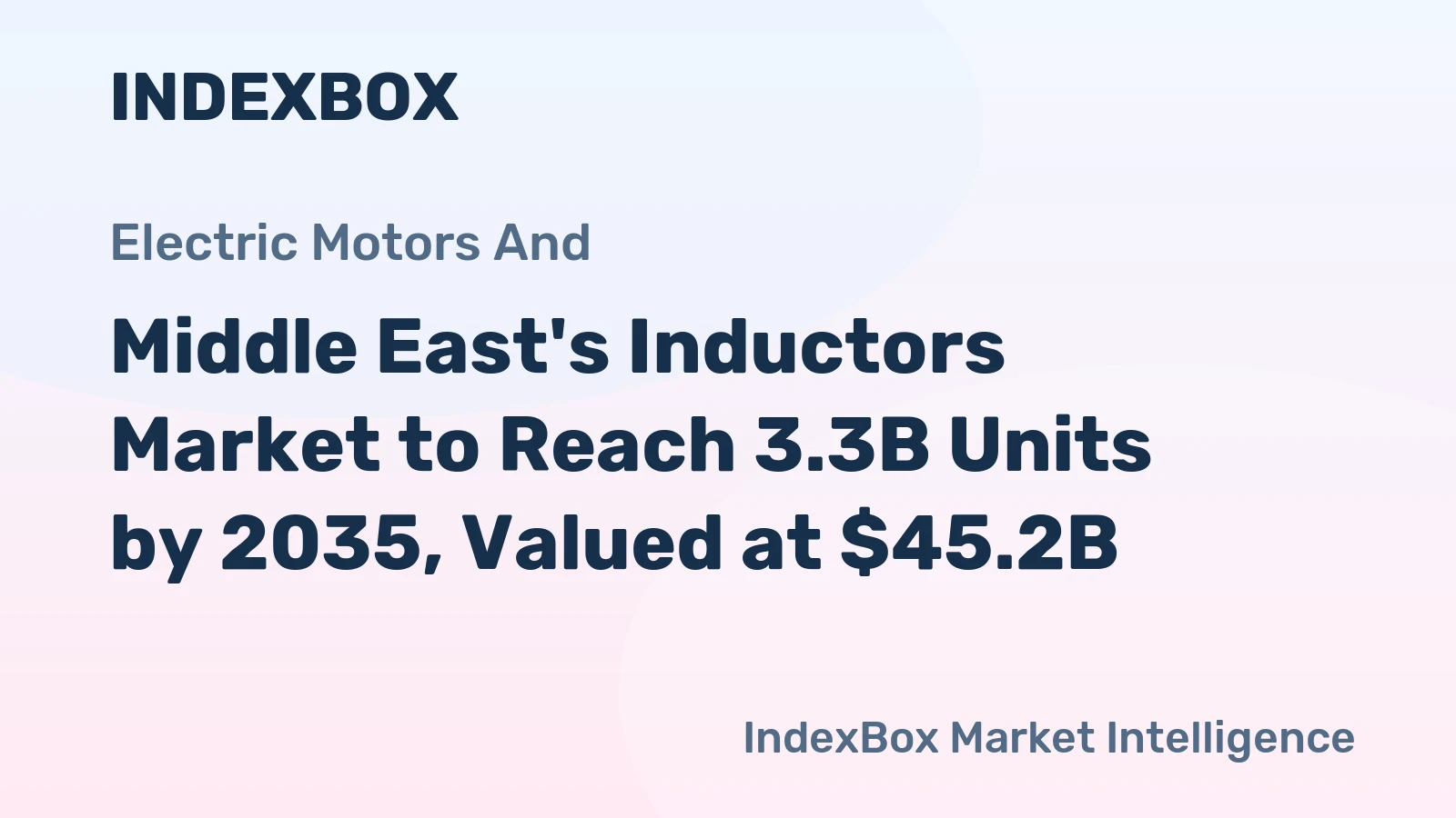 Middle East's Inductors Market to Reach 3.3B Units by 2035, Valued at $45.2B