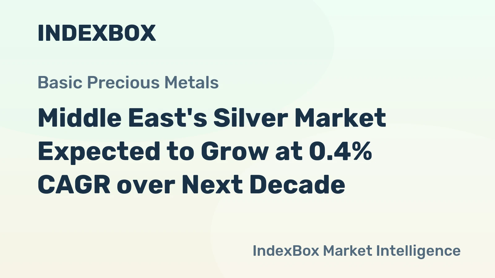 Middle East's Silver Market Expected to Grow at 0.4% CAGR over Next Decade