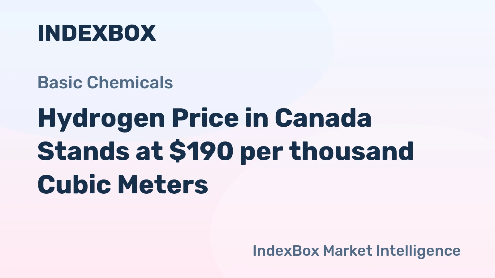 Hydrogen Price in Canada Stands at $190 per thousand Cubic Meters