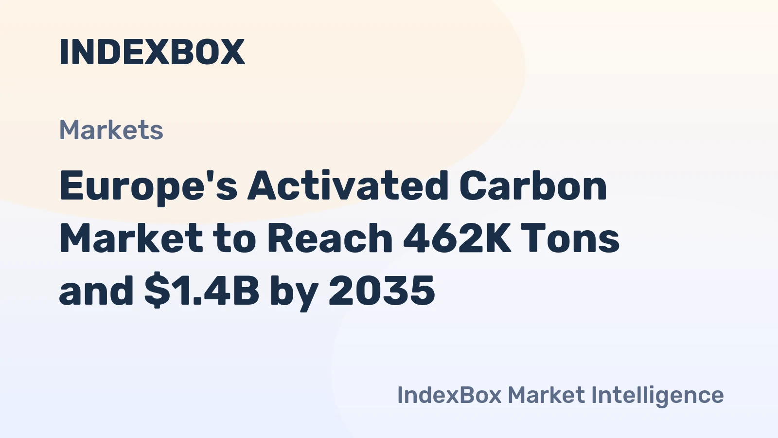 Europe's Activated Carbon Market to Reach 462K Tons and $1.4B by 2035