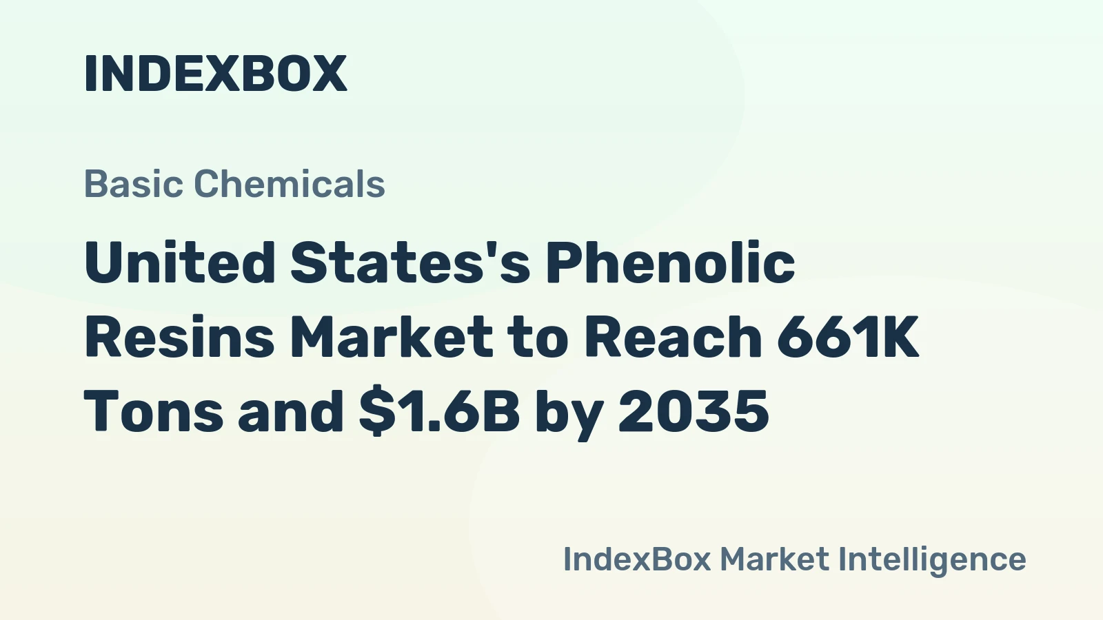United States's Phenolic Resins Market to Reach 661K Tons and $1.6B by 2035