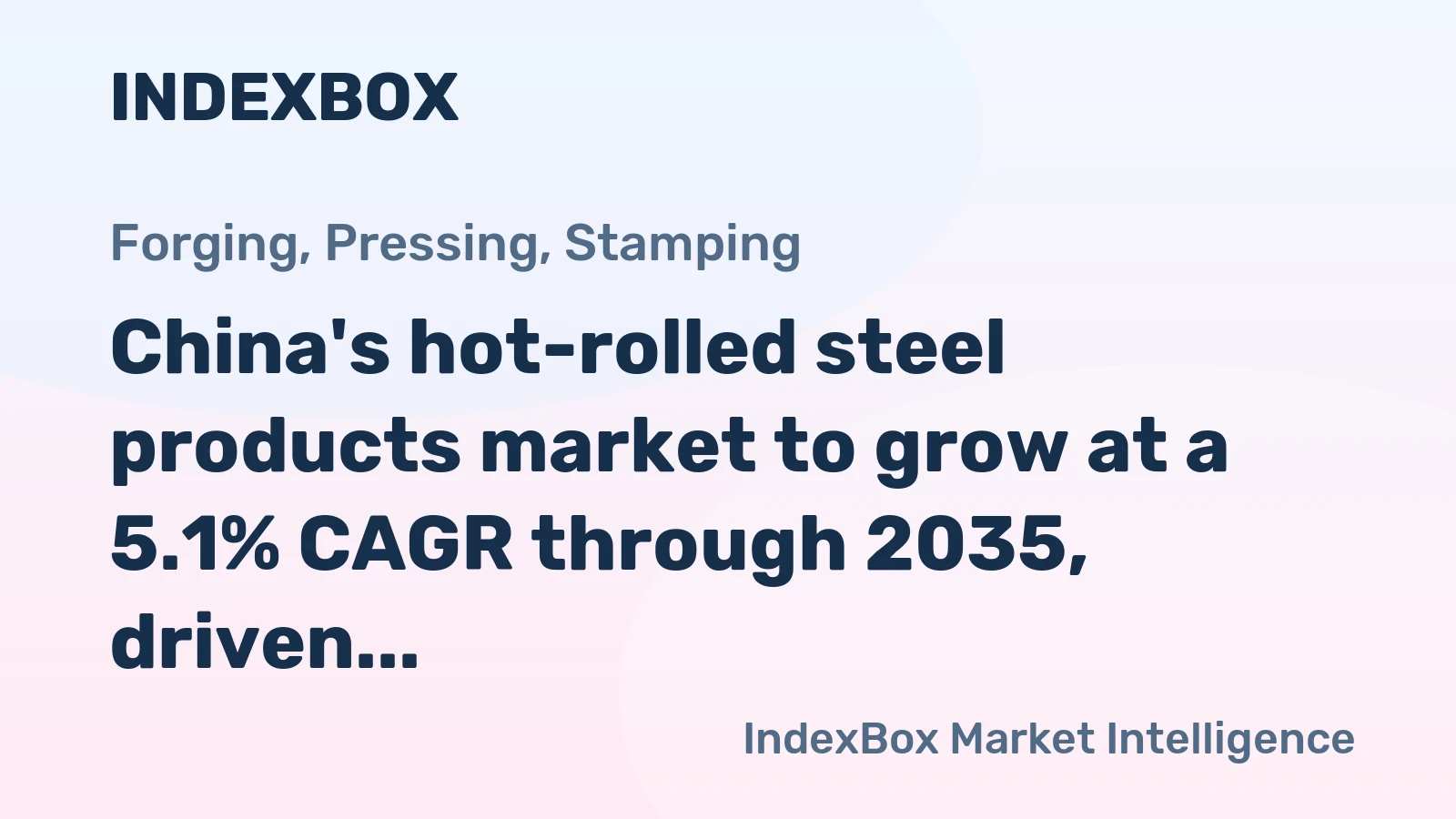 China's hot-rolled steel products market to grow at a 5.1% CAGR through 2035, driven by sustained demand, reaching $661.7B.