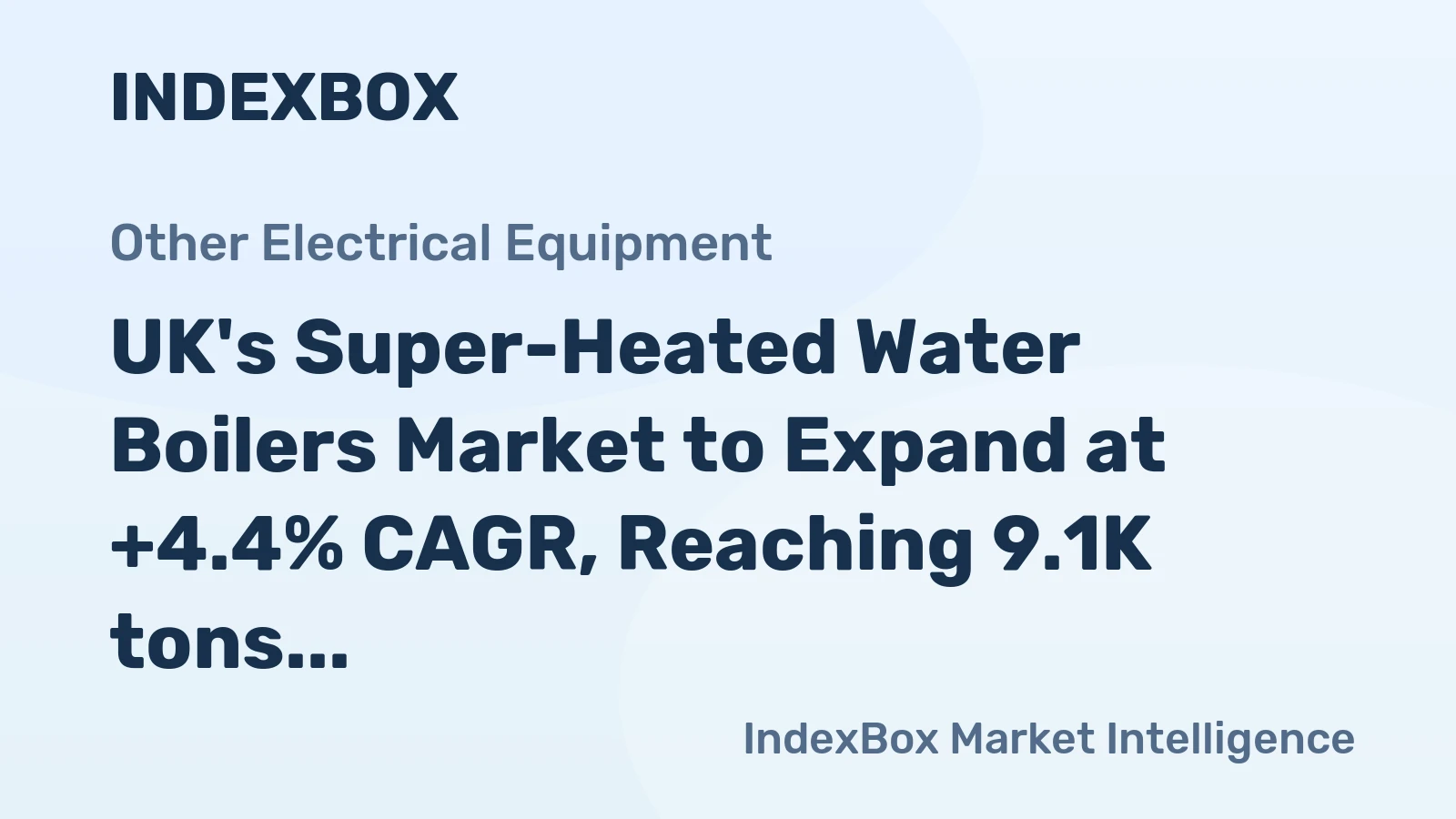 UK's Super-Heated Water Boilers Market to Expand at +4.4% CAGR, Reaching 9.1K tons by 2035
