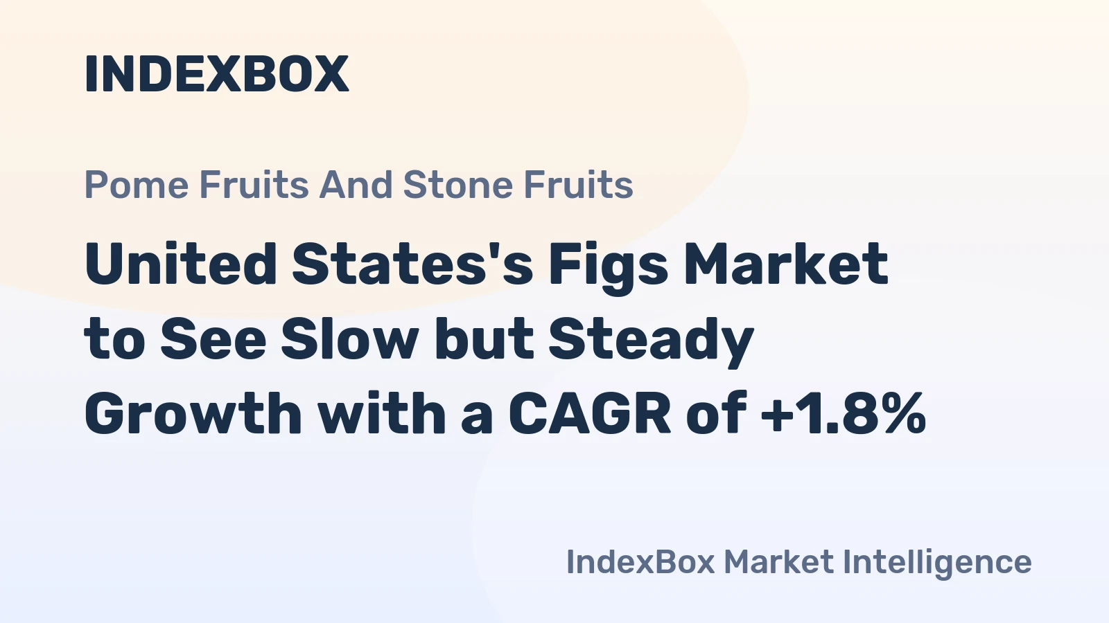 United States's Figs Market to See Slow but Steady Growth with a CAGR of +1.8%