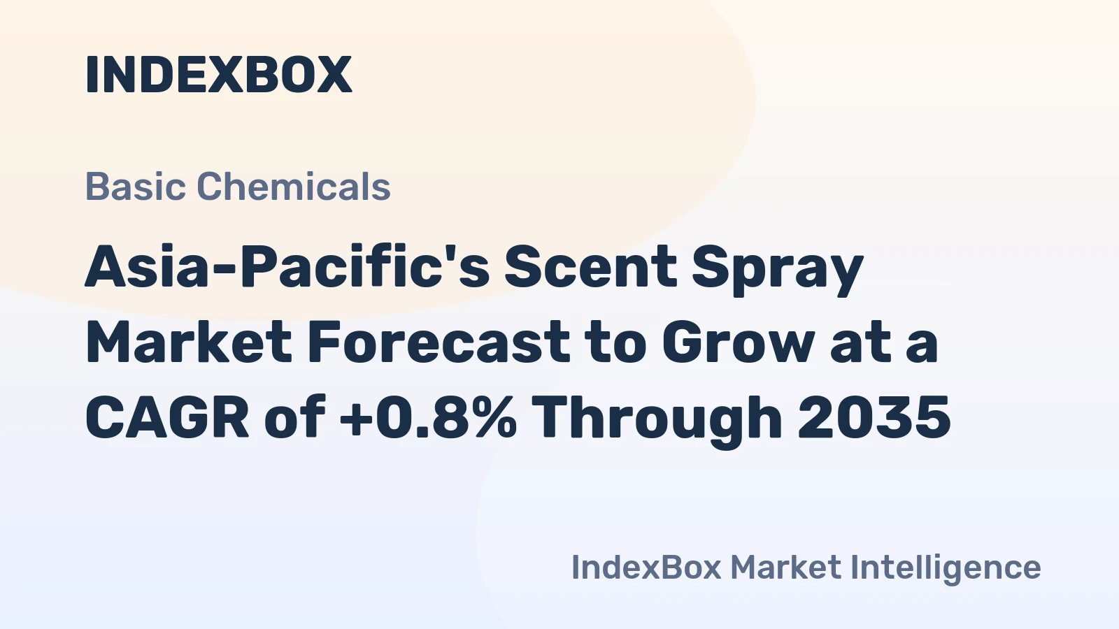 Asia-Pacific's Scent Spray Market Forecast to Grow at a CAGR of +0.8% Through 2035