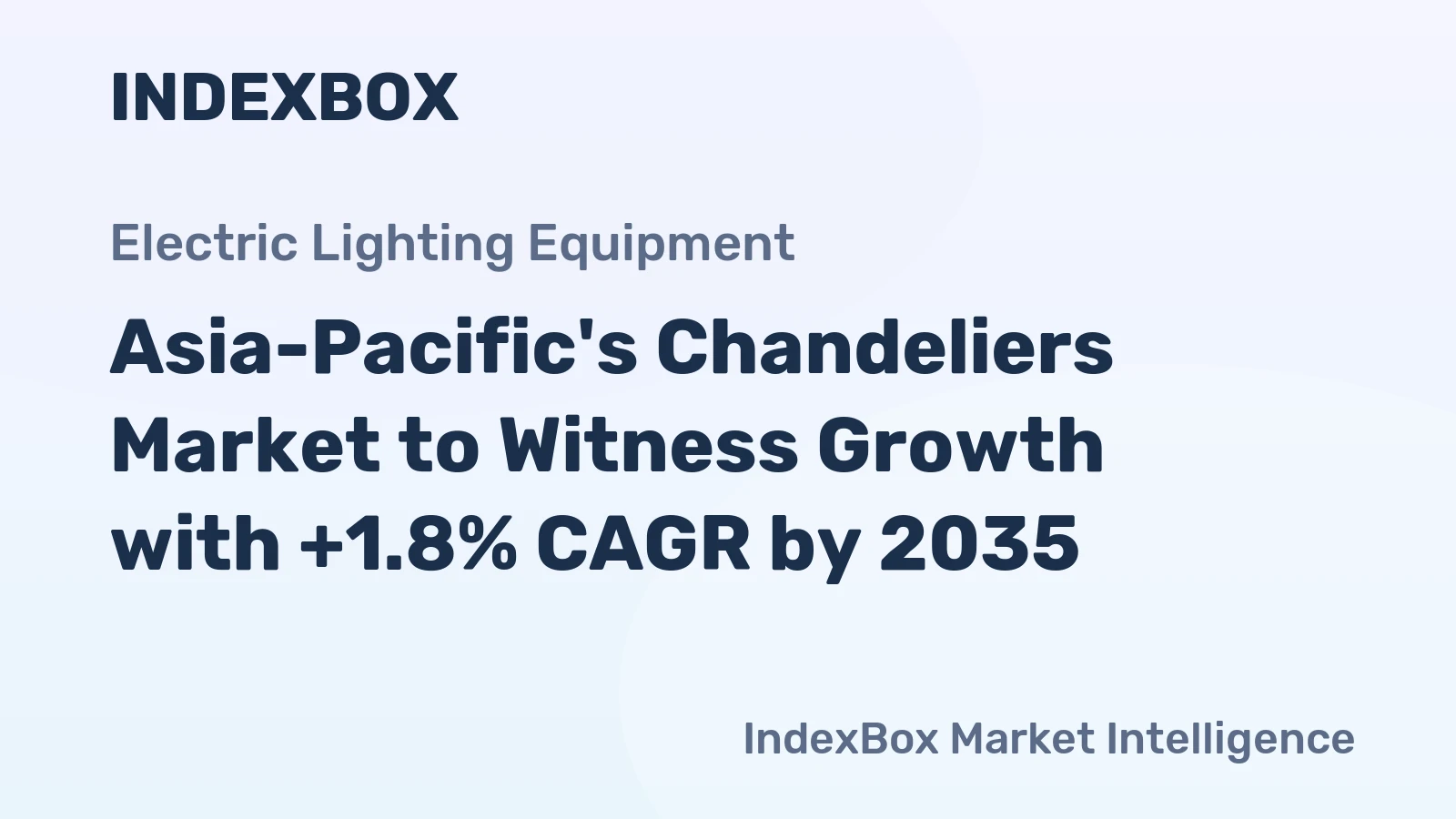 Asia-Pacific's Chandeliers Market to Witness Growth with +1.8% CAGR by 2035