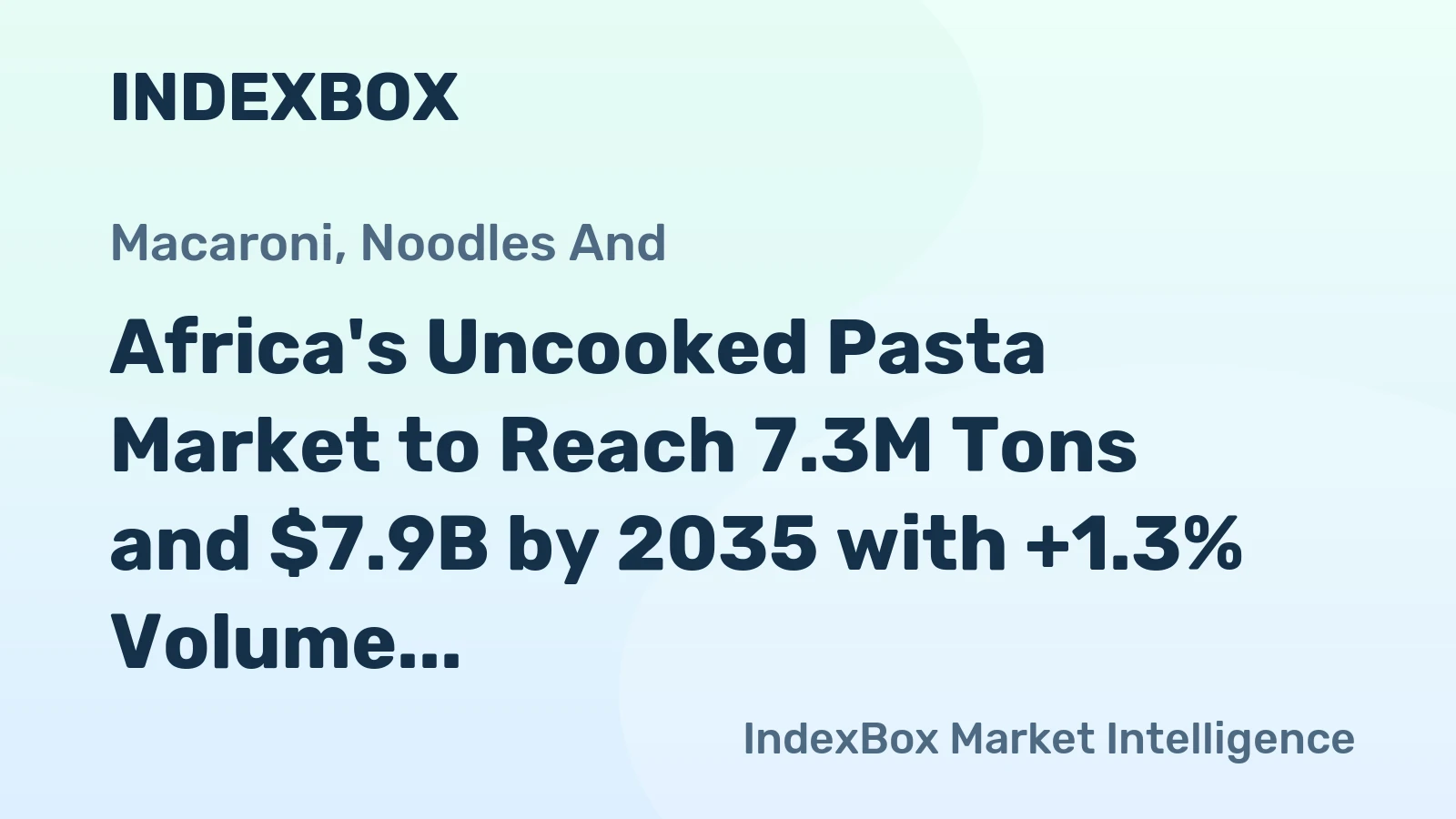 Africa's Uncooked Pasta Market to Reach 7.3M Tons and $7.9B by 2035 with +1.3% Volume Growth and +2.6% Value Growth