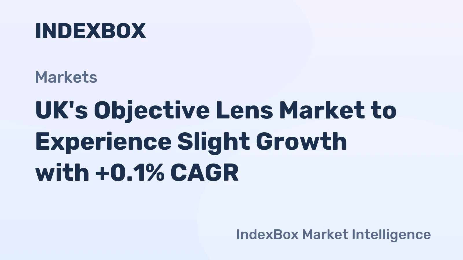 UK's Objective Lens Market to Experience Slight Growth with +0.1% CAGR