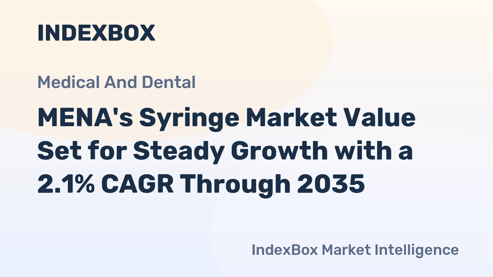 MENA's Syringe Market Value Set for Steady Growth with a 2.1% CAGR Through 2035