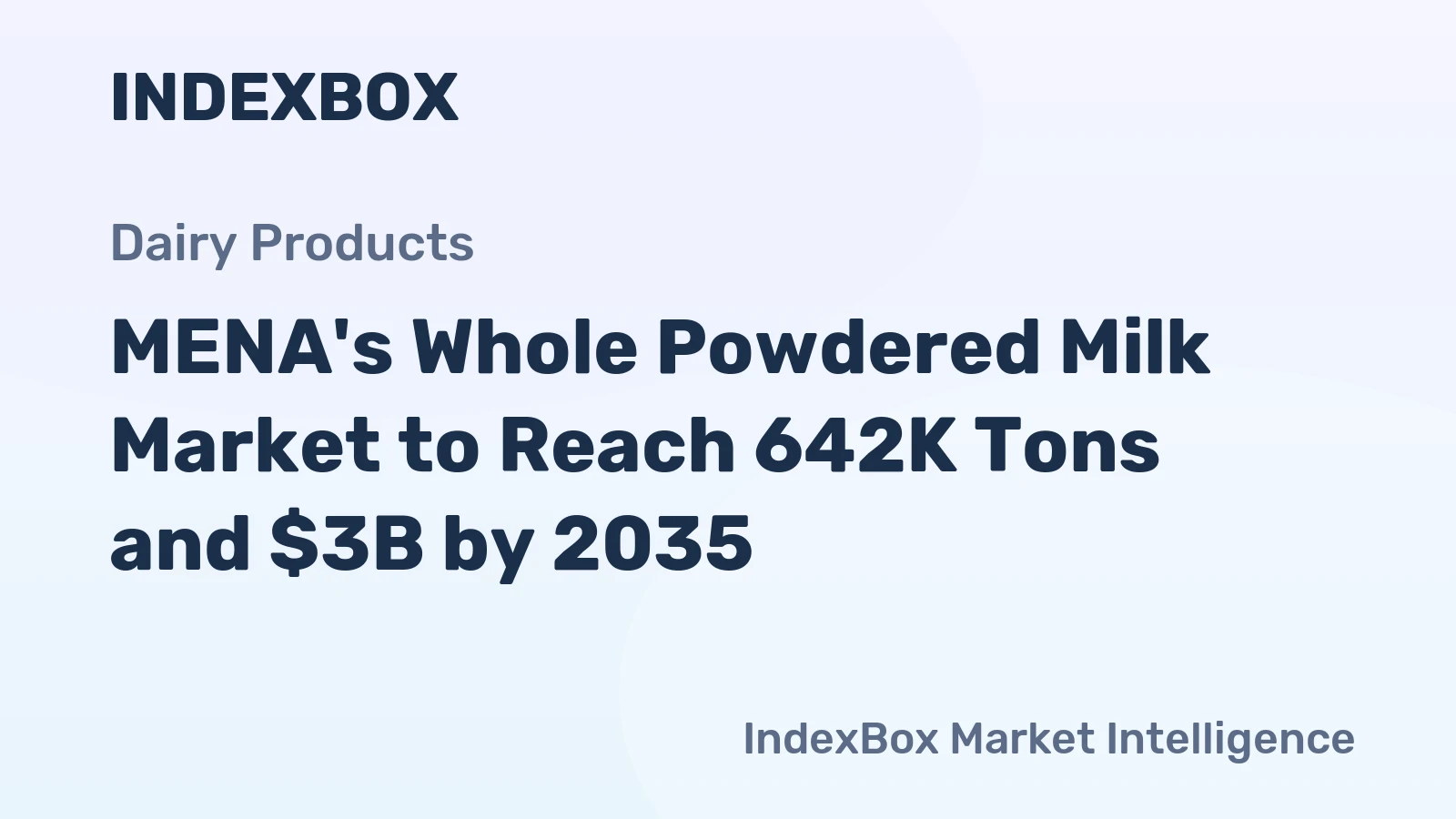 MENA's Whole Powdered Milk Market to Reach 642K Tons and $3B by 2035