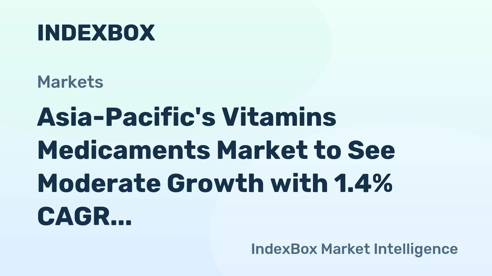 Asia-Pacific's Vitamins Medicaments Market to See Moderate Growth with 1.4% CAGR Through 2035