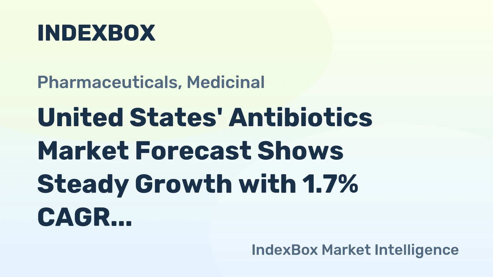 United States' Antibiotics Market Forecast Shows Steady Growth with 1.7% CAGR