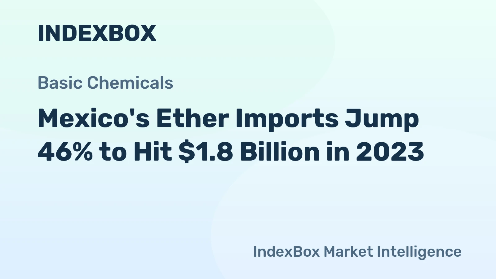 Mexico's Ether Imports Jump 46% to Hit $1.8 Billion in 2023