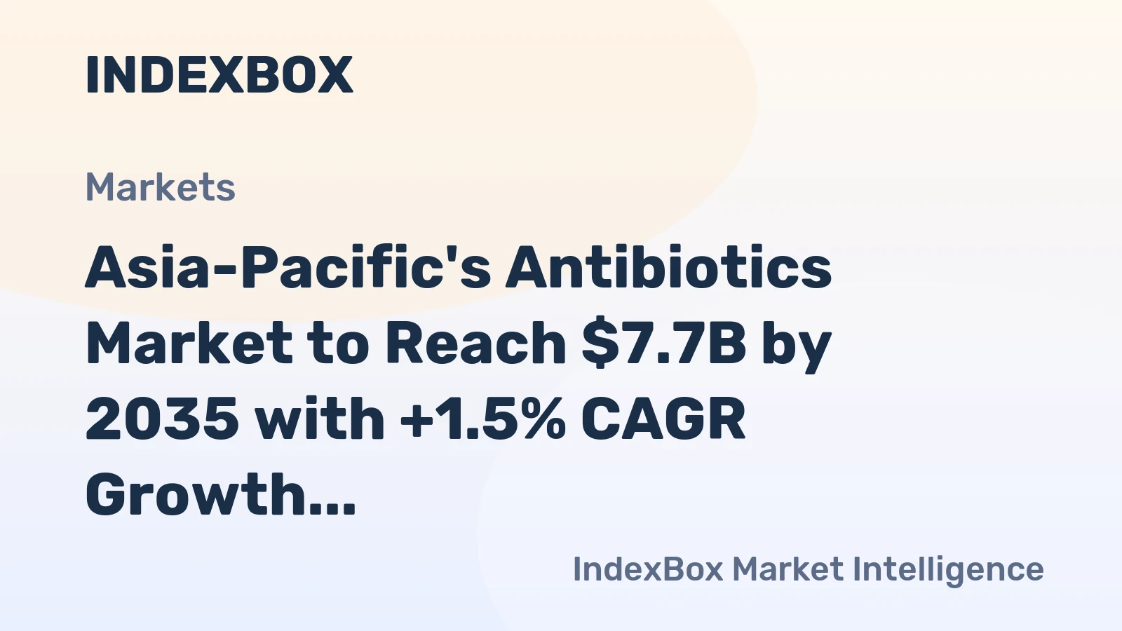 Asia-Pacific's Antibiotics Market to Reach $7.7B by 2035 with +1.5% CAGR Growth