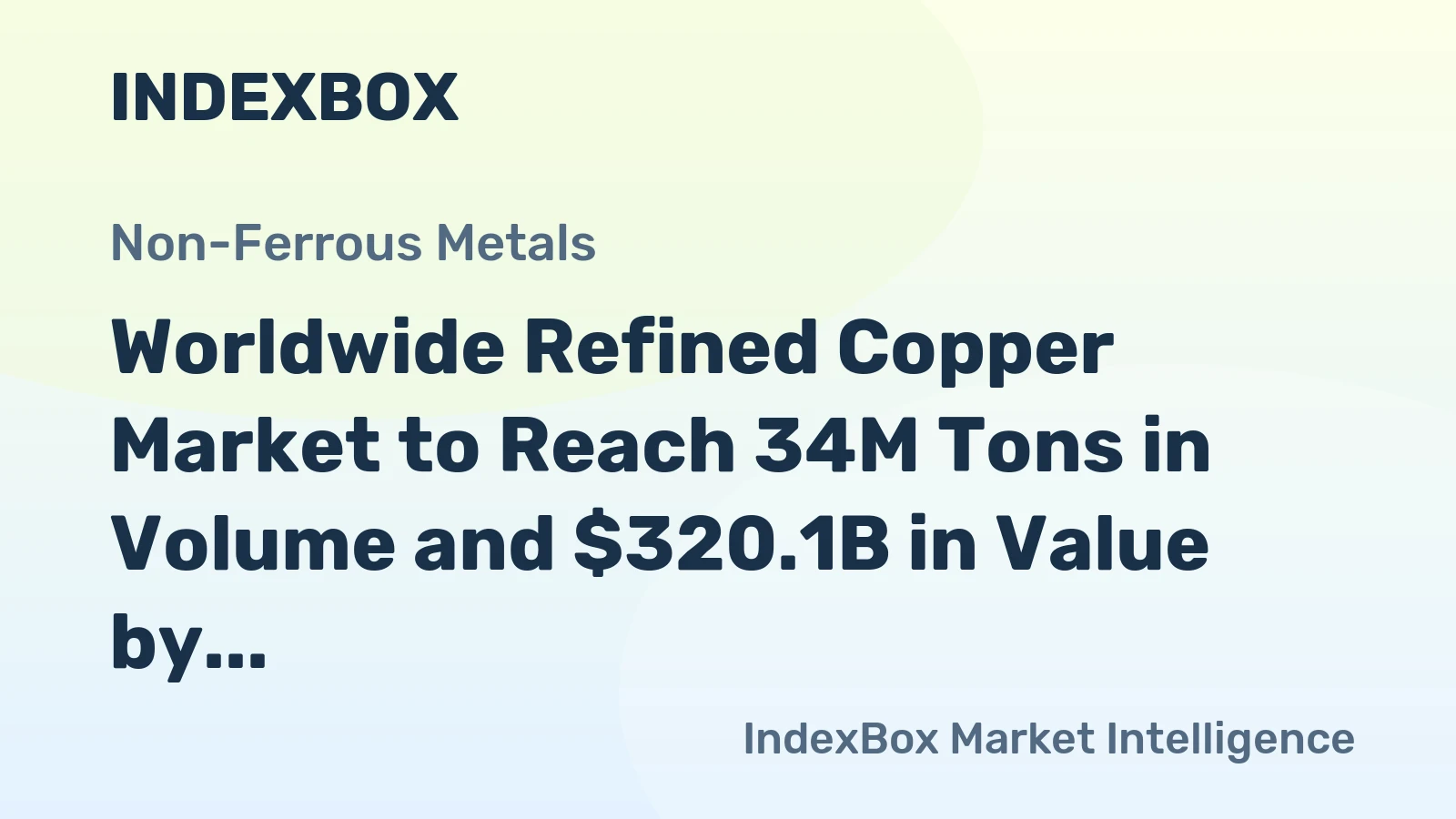 Worldwide Refined Copper Market to Reach 34M Tons in Volume and $320.1B in Value by 2035