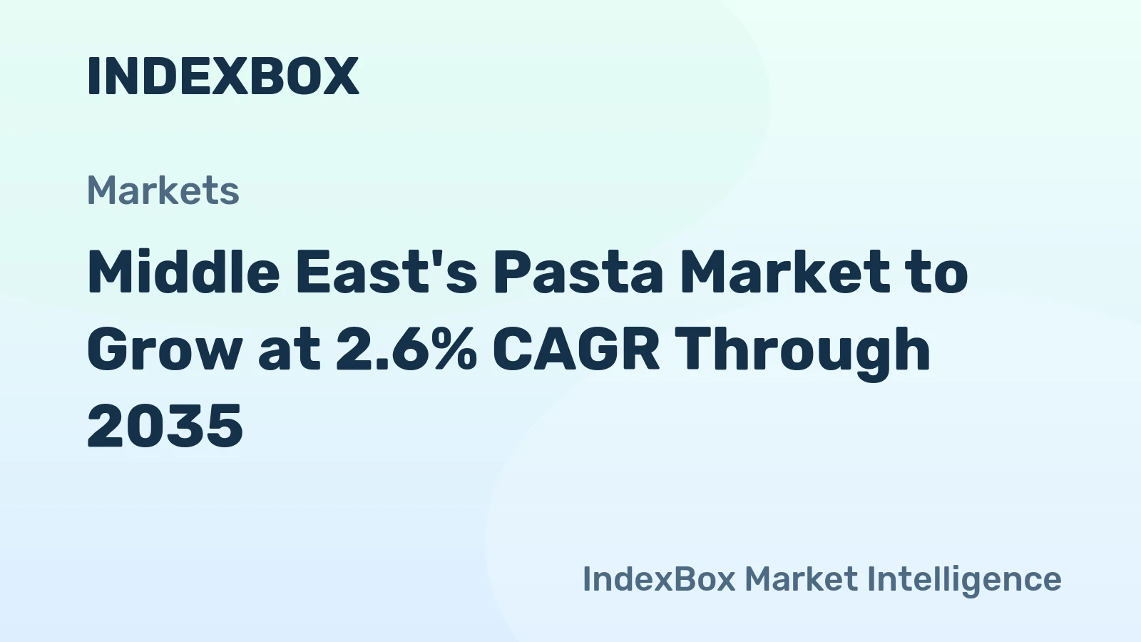 Middle East's Pasta Market to Grow at 2.6% CAGR Through 2035