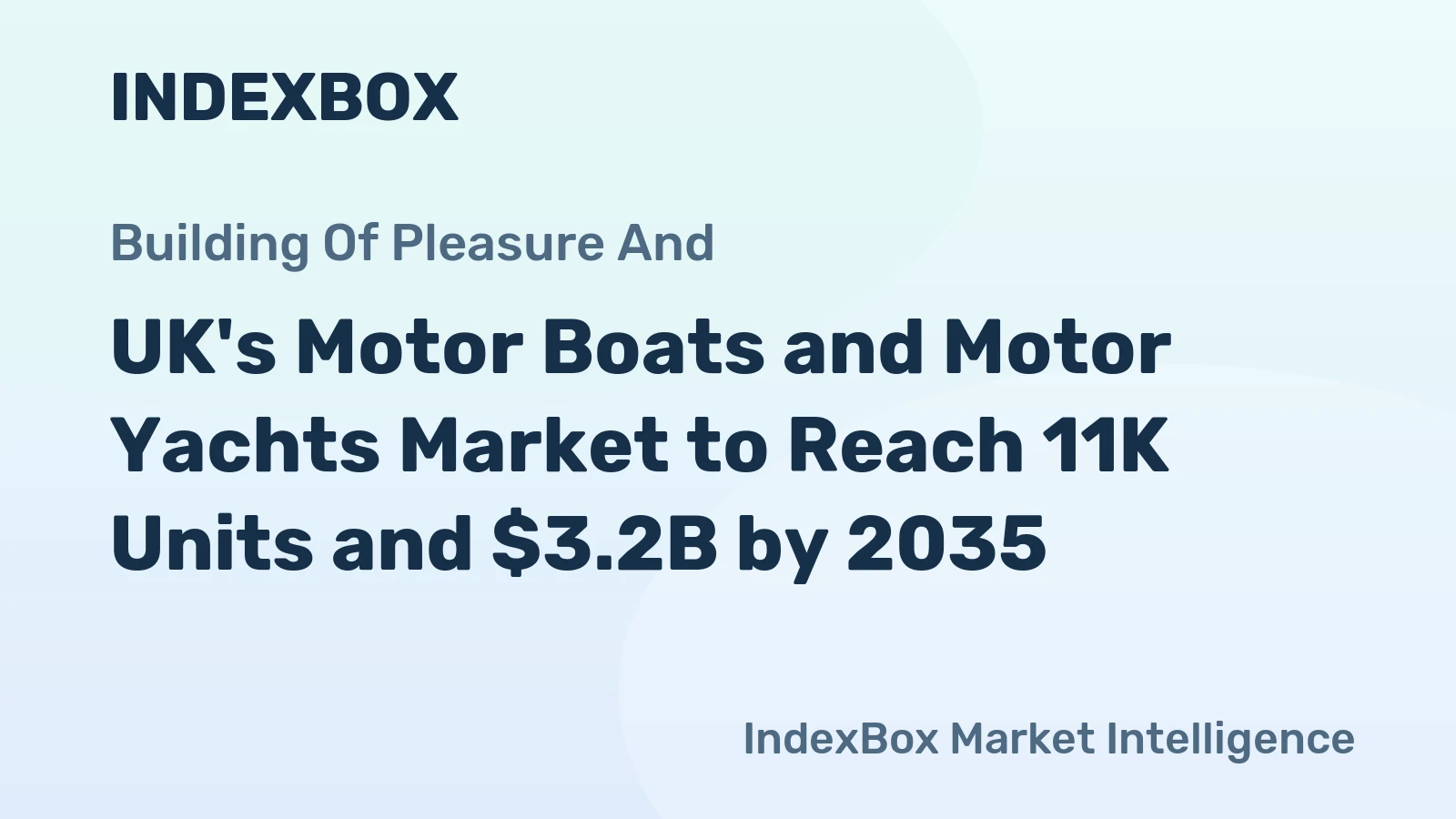UK's Motor Boats and Motor Yachts Market to Reach 11K Units and $3.2B by 2035
