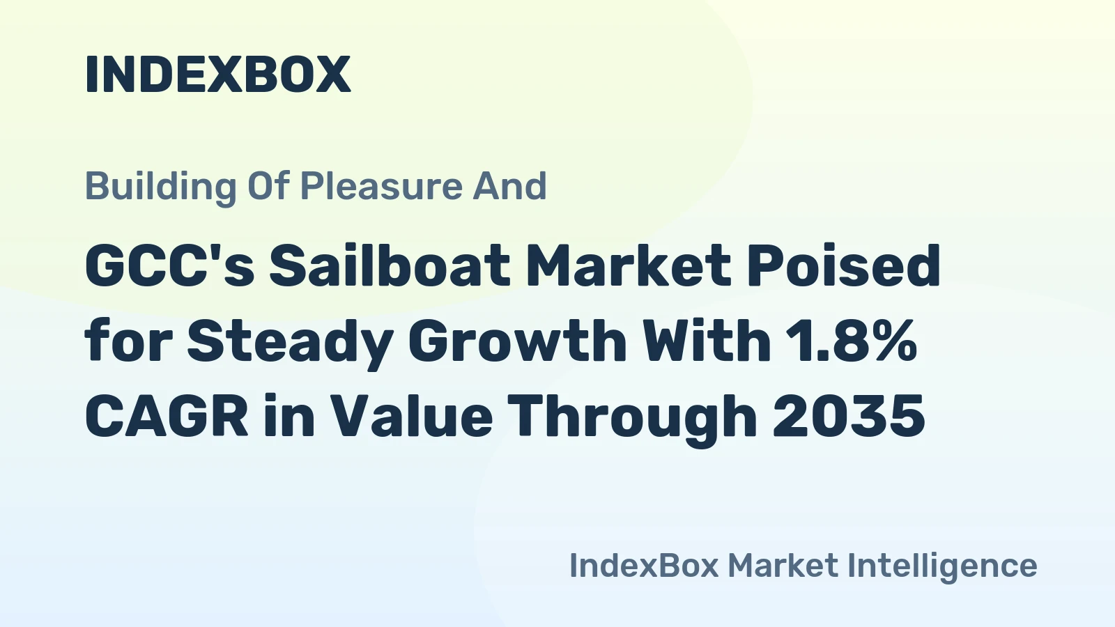 GCC's Sailboat Market Poised for Steady Growth With 1.8% CAGR in Value Through 2035