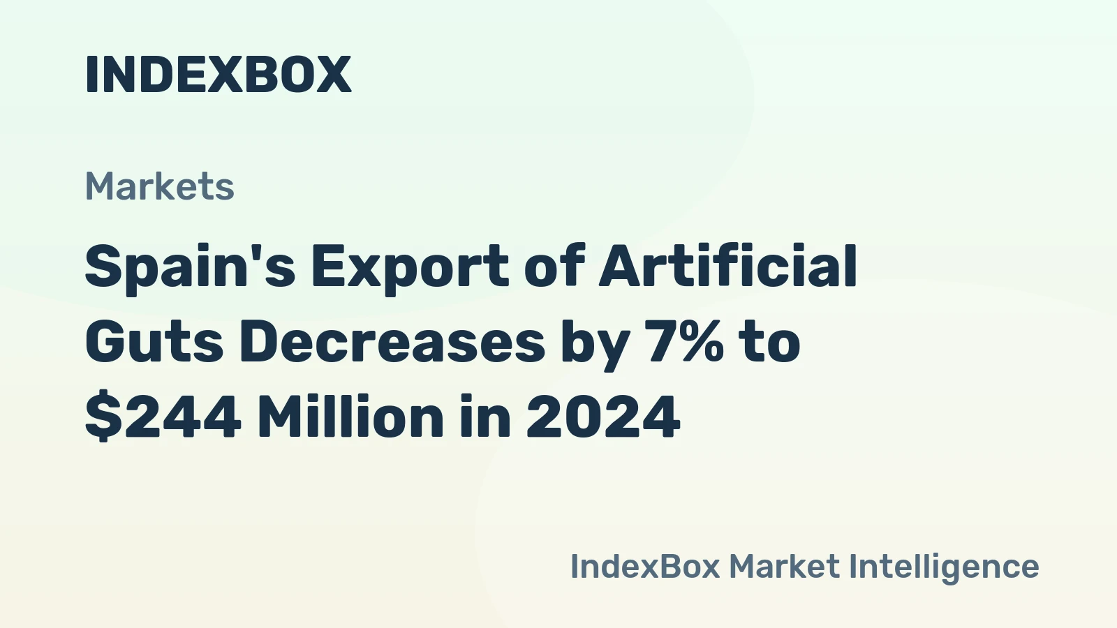 Spain's Export of Artificial Guts Decreases by 7% to $244 Million in 2024