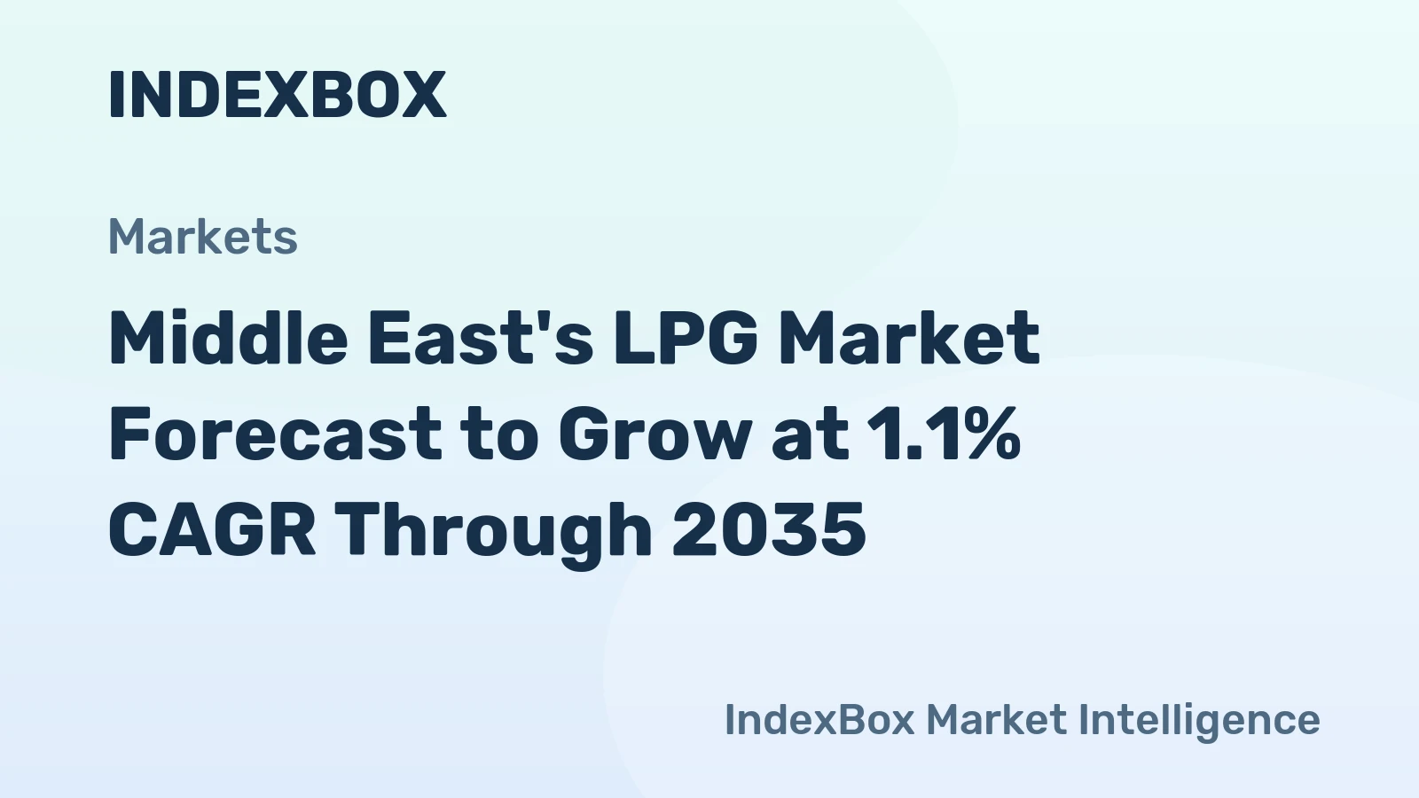 Middle East's LPG Market Forecast to Grow at 1.1% CAGR Through 2035