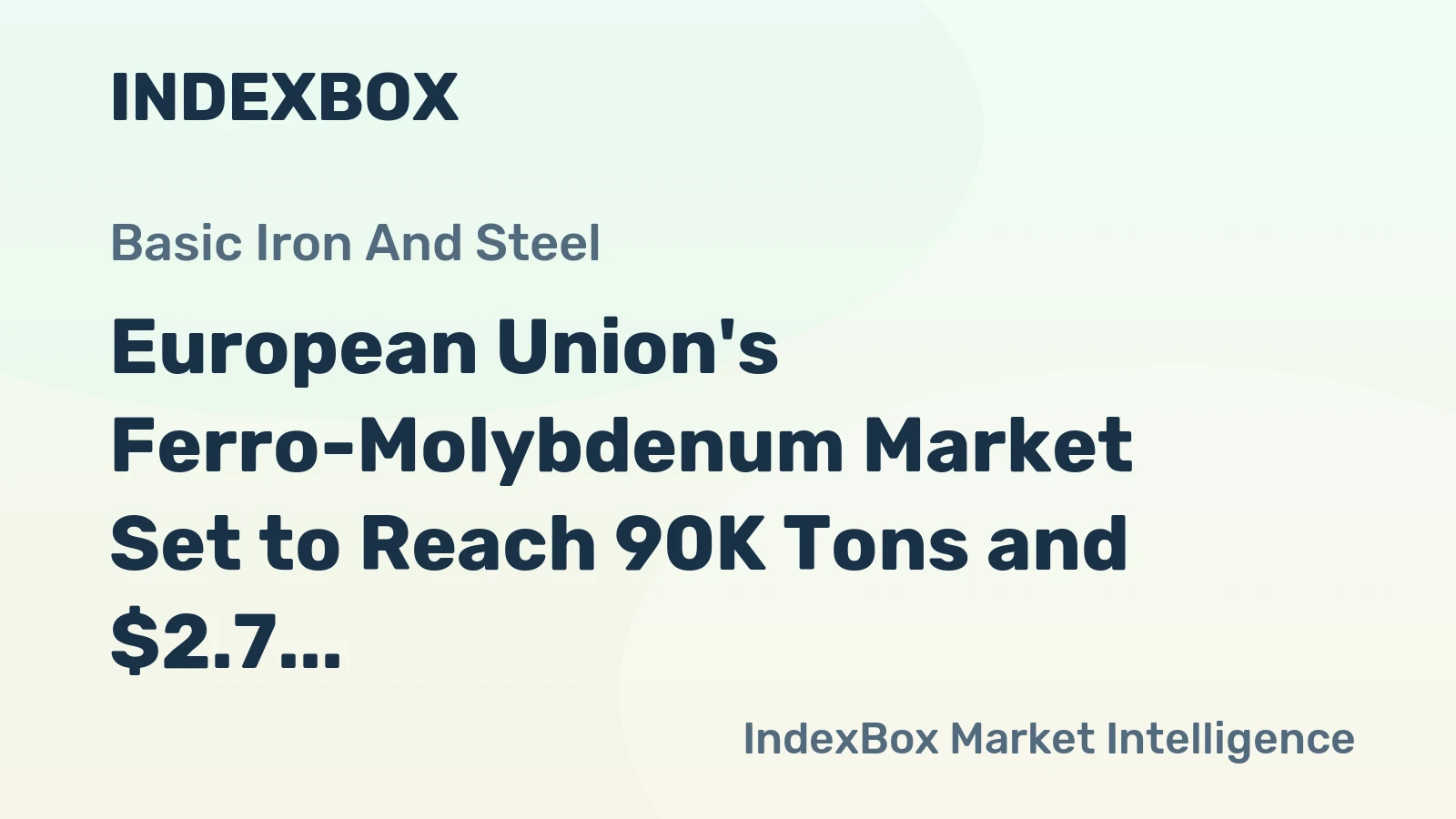 European Union's Ferro-Molybdenum Market Set to Reach 90K Tons and $2.7 Billion by 2035