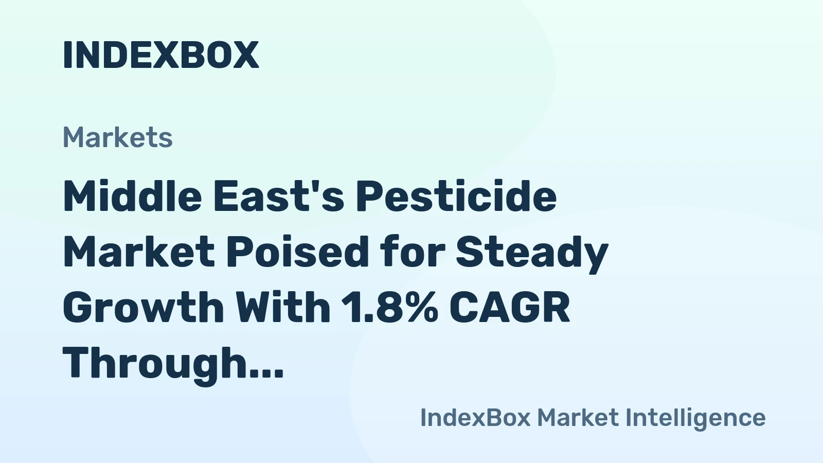 Middle East's Pesticide Market Poised for Steady Growth With 1.8% CAGR Through 2035