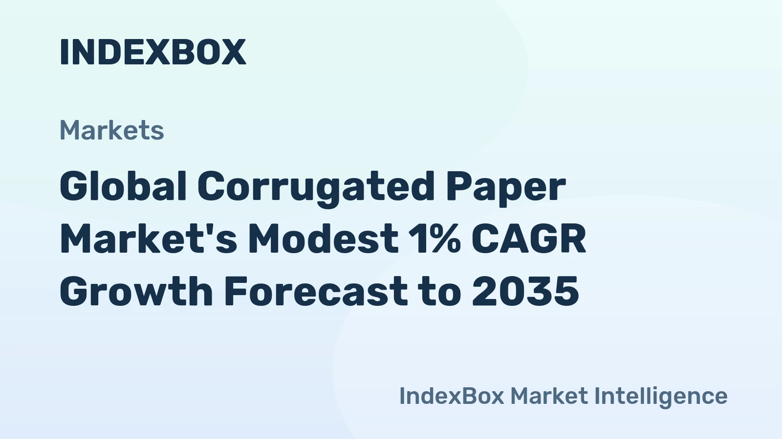 Global Corrugated Paper Market's Modest 1% CAGR Growth Forecast to 2035