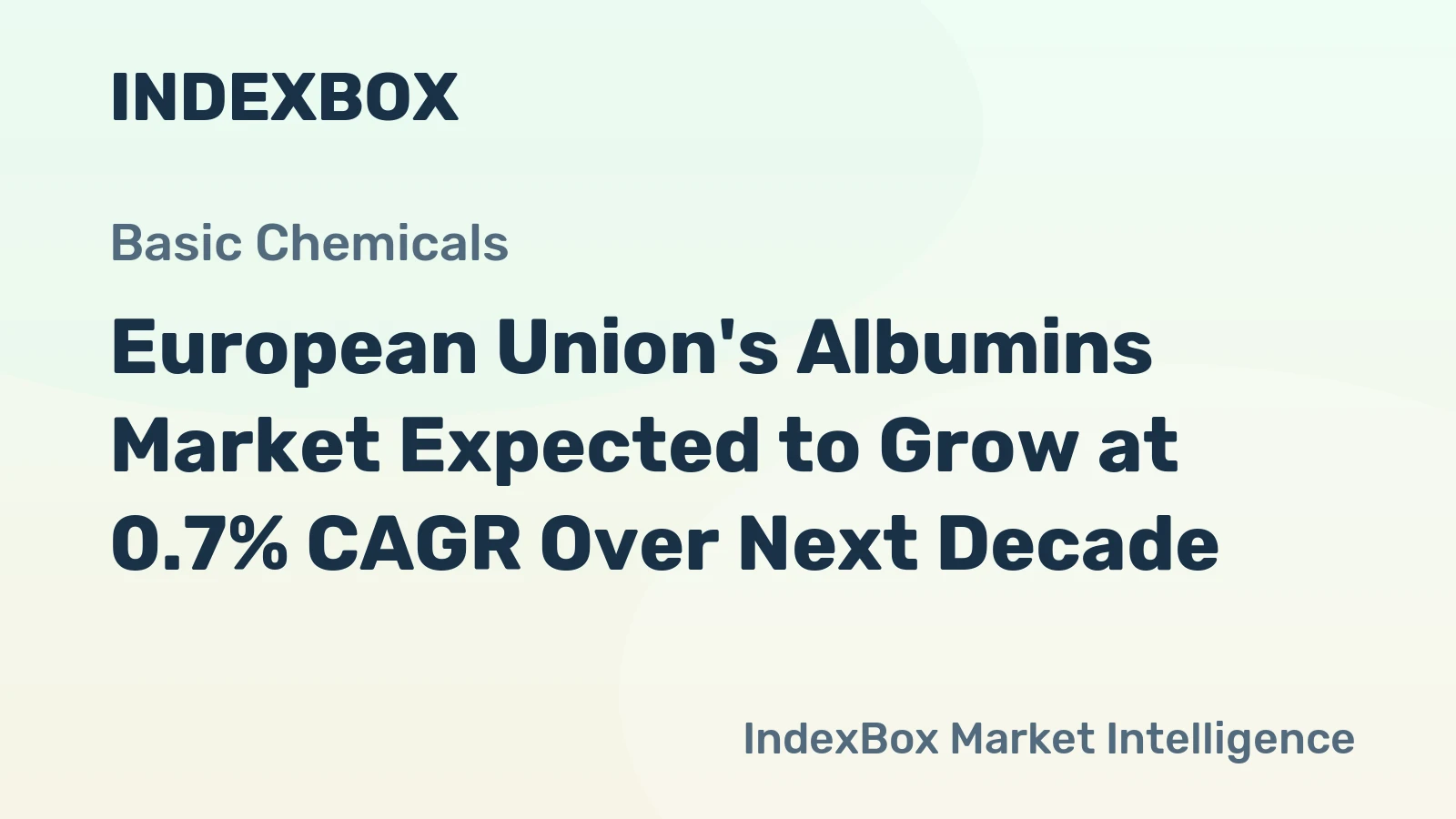 European Union's Albumins Market Expected to Grow at 0.7% CAGR Over Next Decade