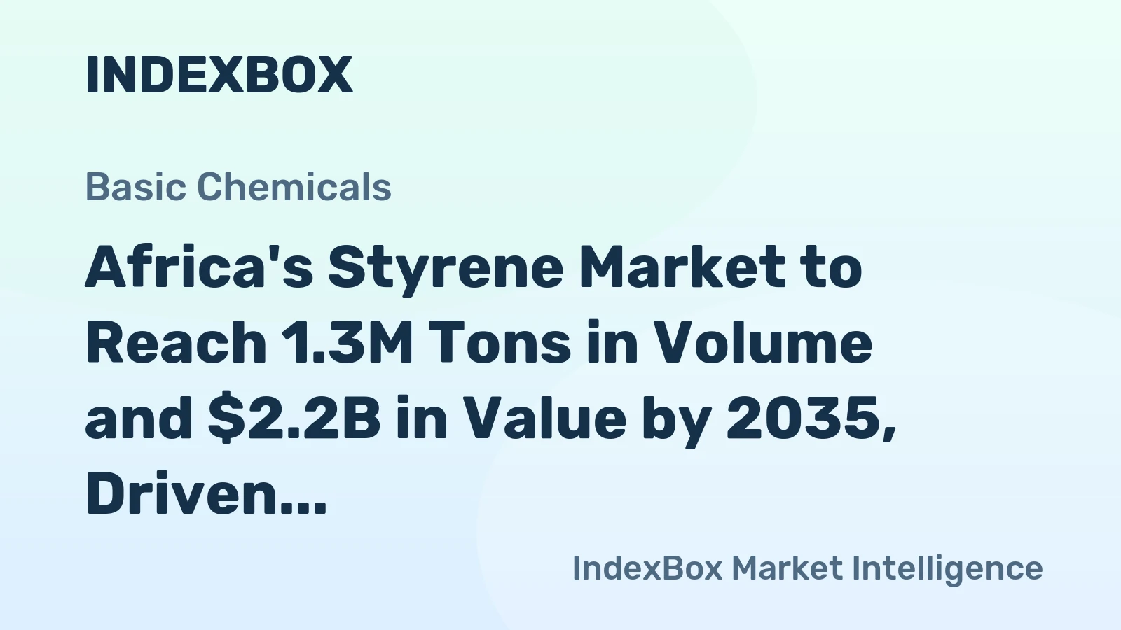 Africa's Styrene Market to Reach 1.3M Tons in Volume and $2.2B in Value by 2035, Driven by Increasing Demand