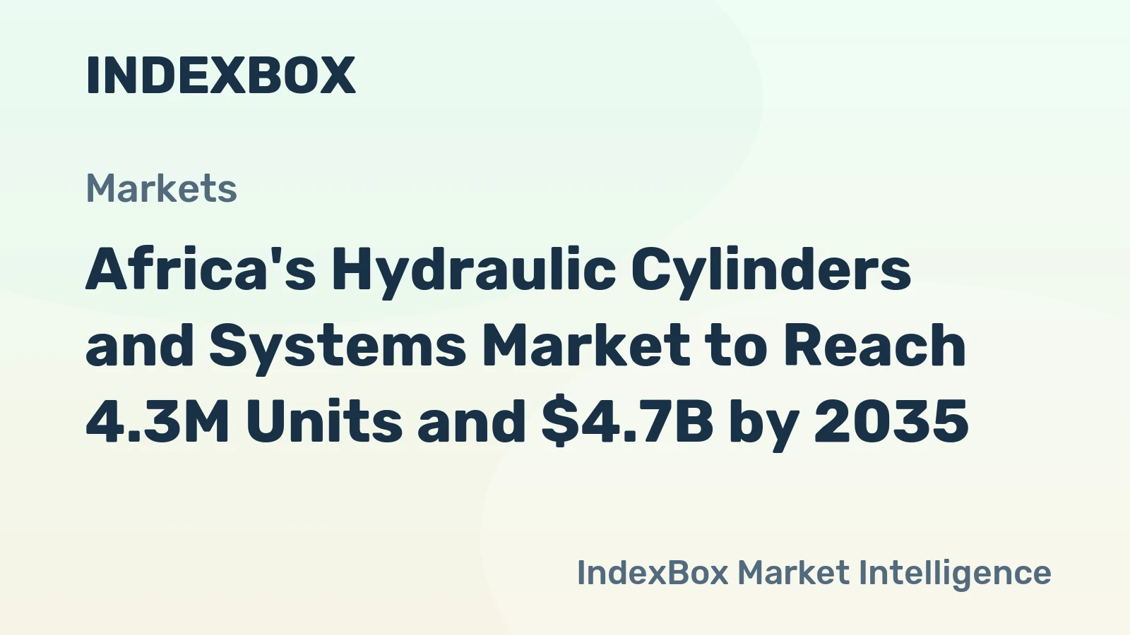 Africa's Hydraulic Cylinders and Systems Market to Reach 4.3M Units and $4.7B by 2035