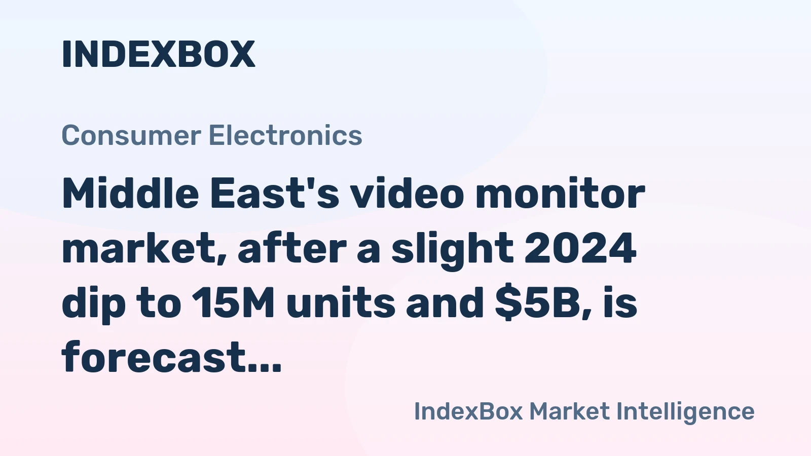 Middle East's video monitor market, after a slight 2024 dip to 15M units and $5B, is forecast to grow to 18M units and $6.6B by 2035.