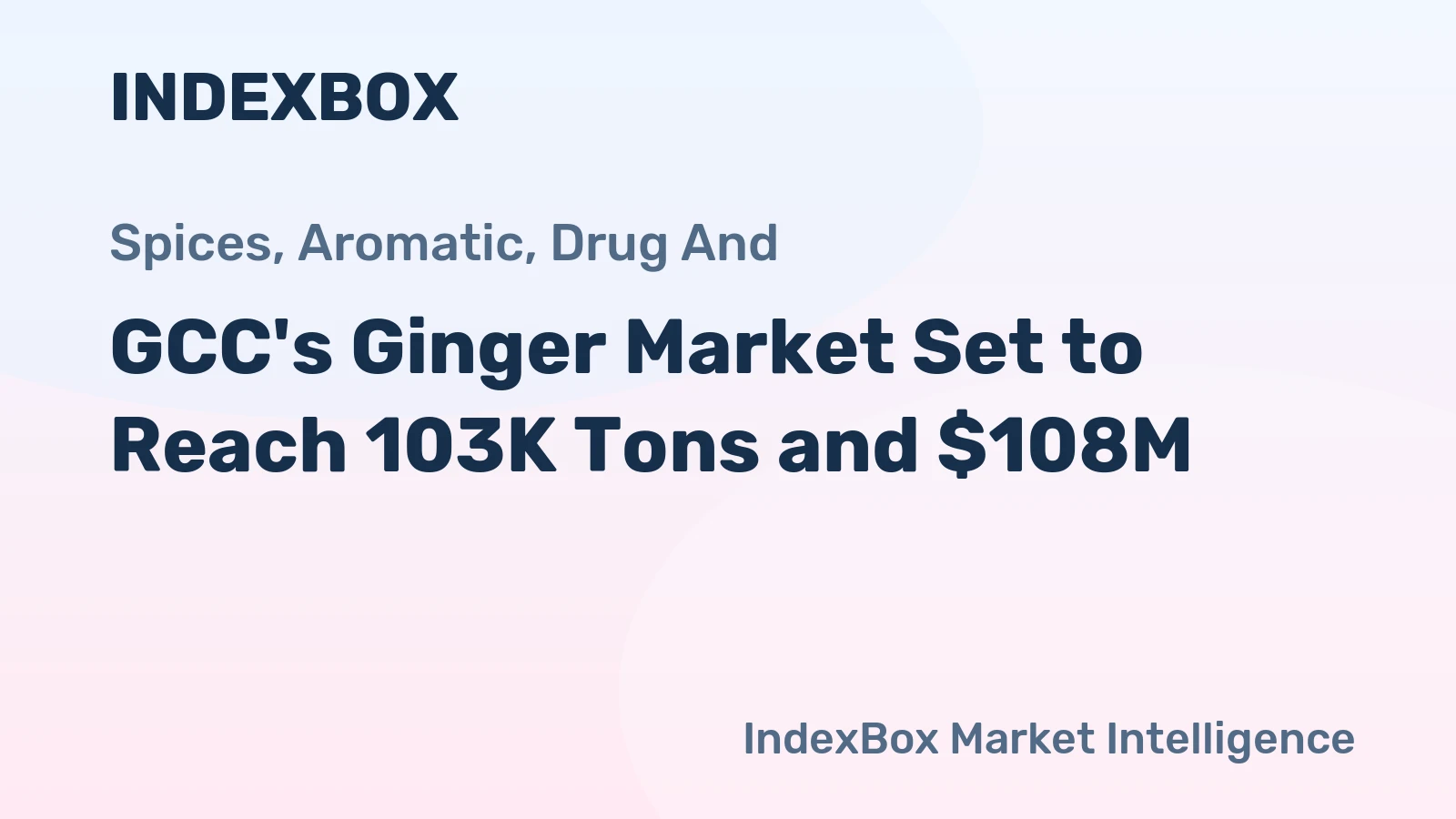 GCC's Ginger Market Set to Reach 103K Tons and $108M