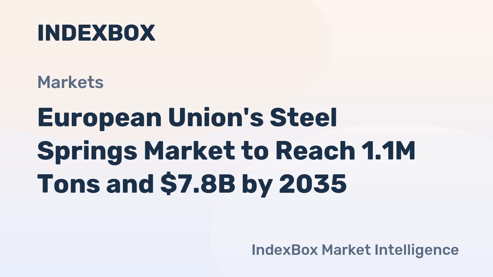 European Union's Steel Springs Market to Reach 1.1M Tons and $7.8B by 2035