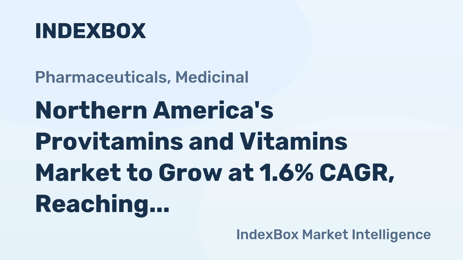 Northern America's Provitamins and Vitamins Market to Grow at 1.6% CAGR, Reaching 264K Tons by 2035