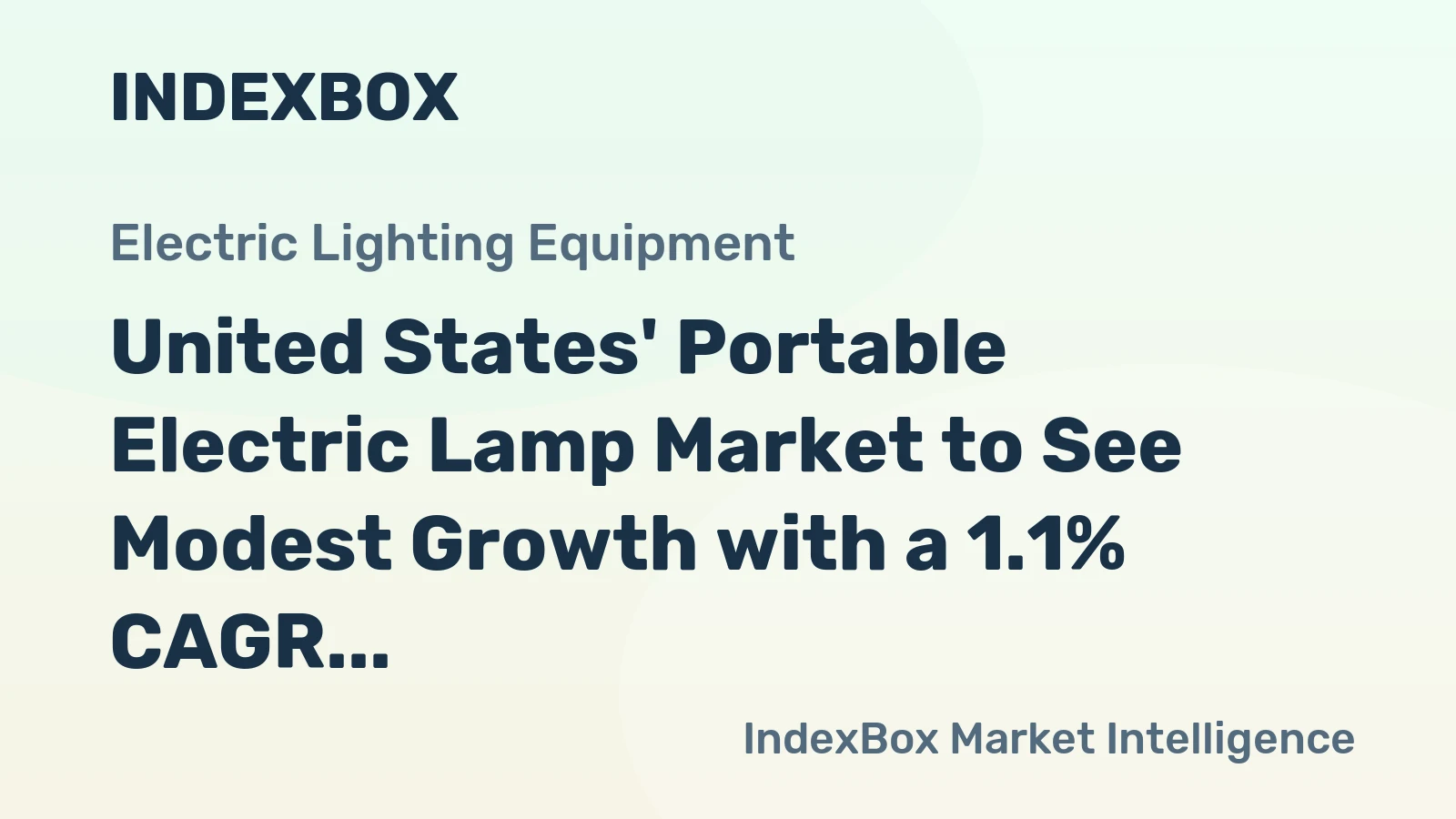 United States' Portable Electric Lamp Market to See Modest Growth with a 1.1% CAGR in Value Through 2035