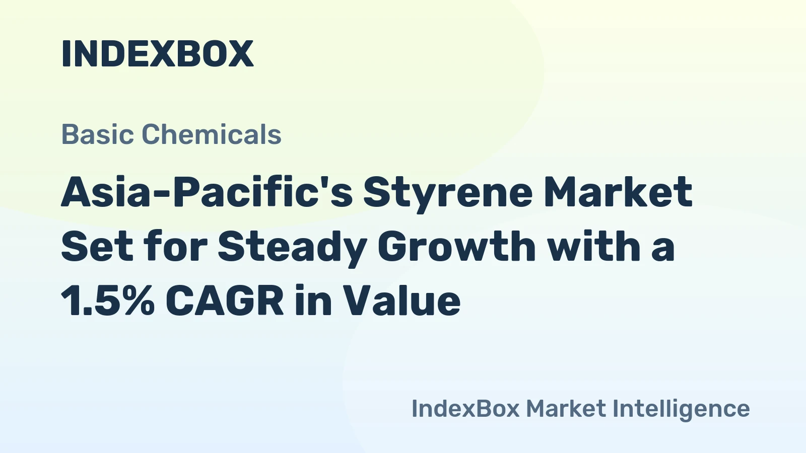 Asia-Pacific's Styrene Market Set for Steady Growth with a 1.5% CAGR in Value
