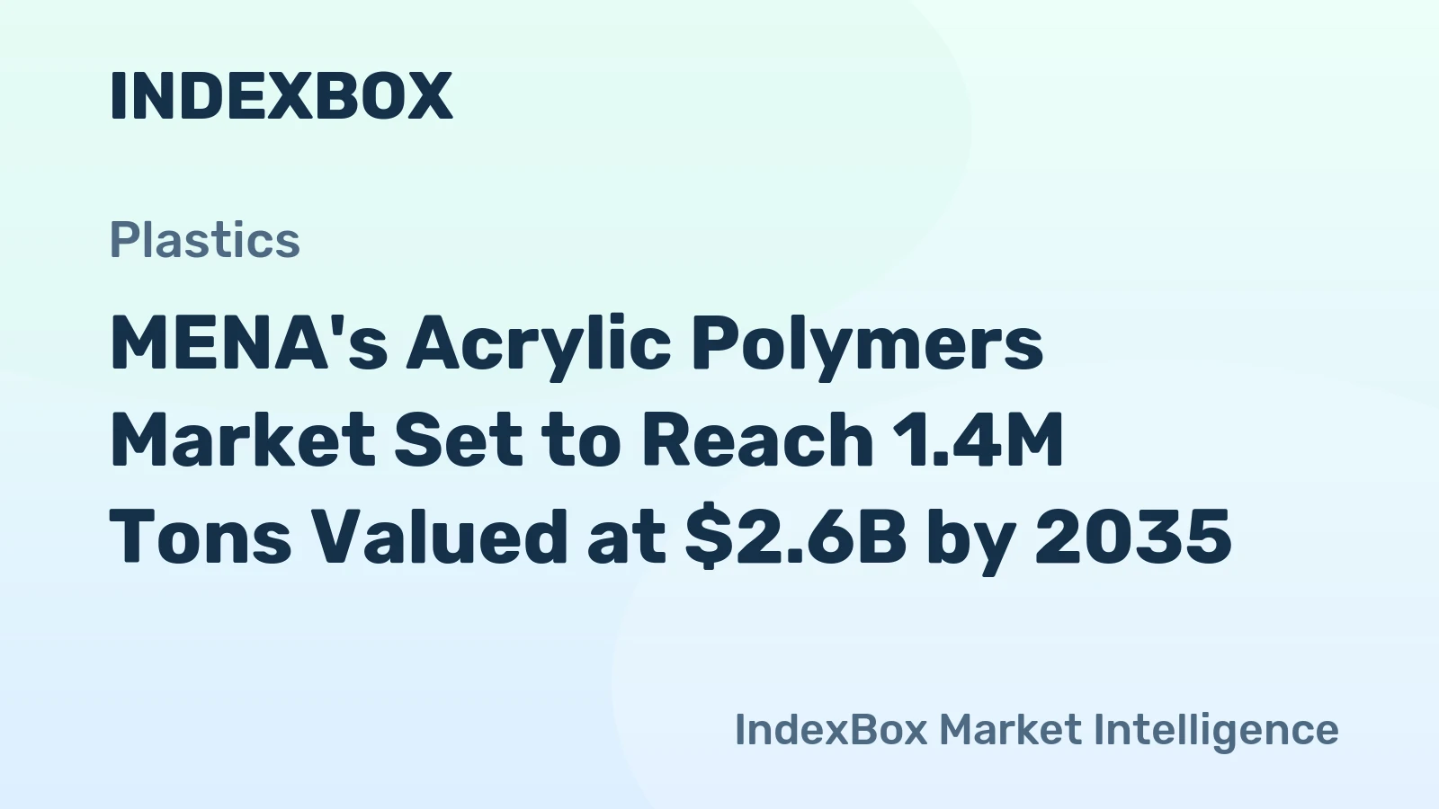 MENA's Acrylic Polymers Market Set to Reach 1.4M Tons Valued at $2.6B by 2035
