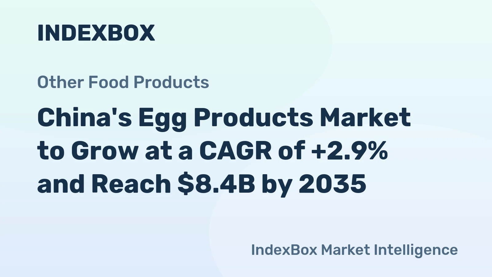 China's Egg Products Market to Grow at a CAGR of +2.9% and Reach $8.4B by 2035