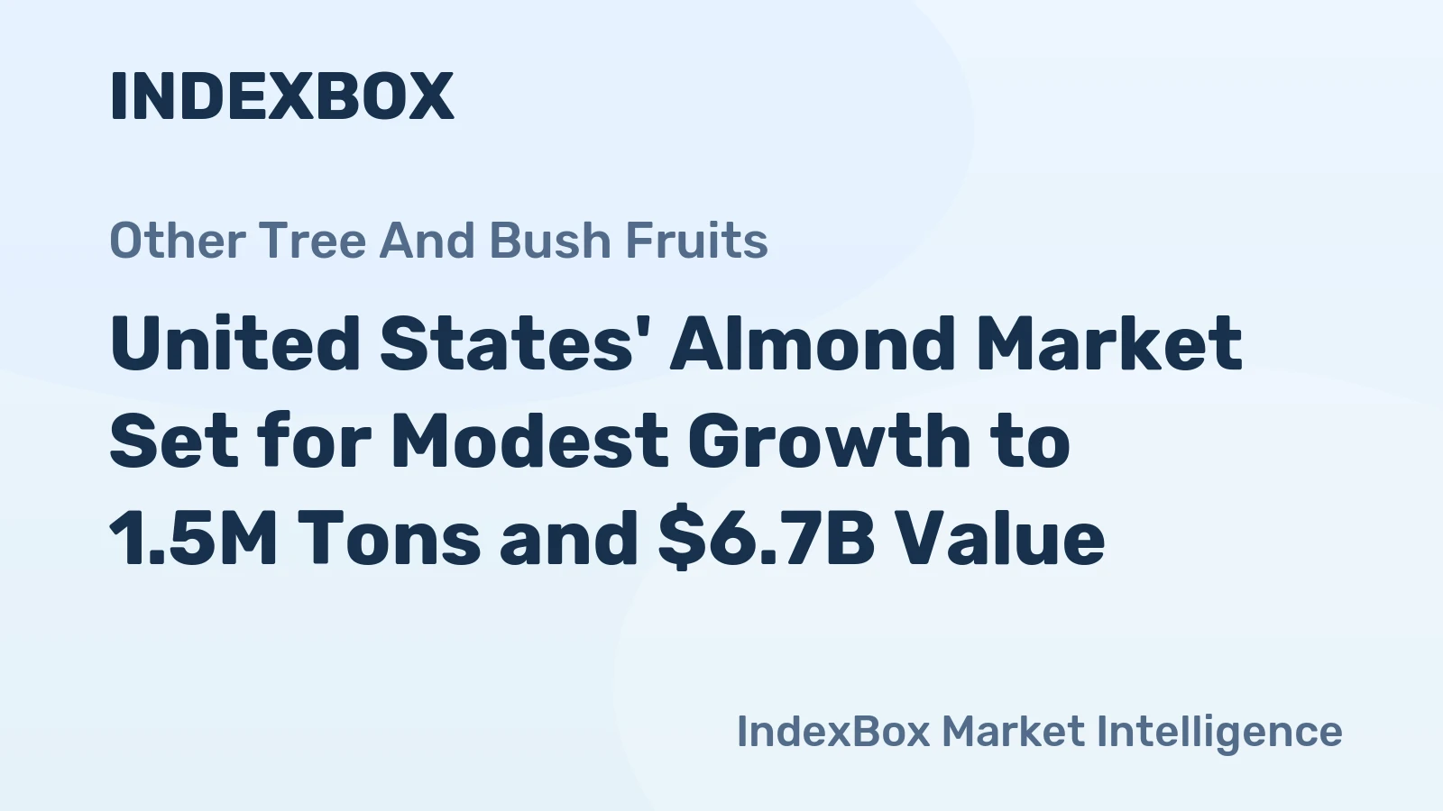 United States' Almond Market Set for Modest Growth to 1.5M Tons and $6.7B Value