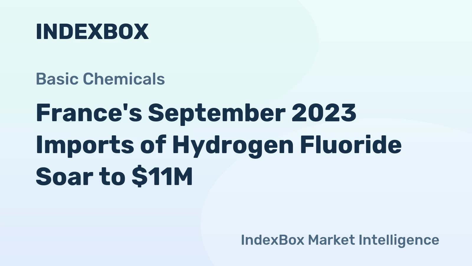 France's September 2023 Imports of Hydrogen Fluoride Soar to $11M