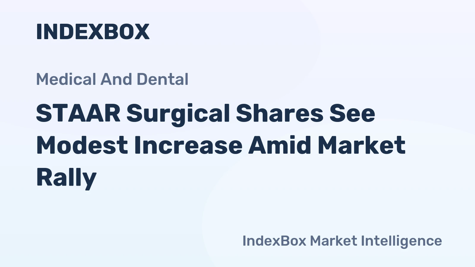 STAAR Surgical Shares See Modest Increase Amid Market Rally