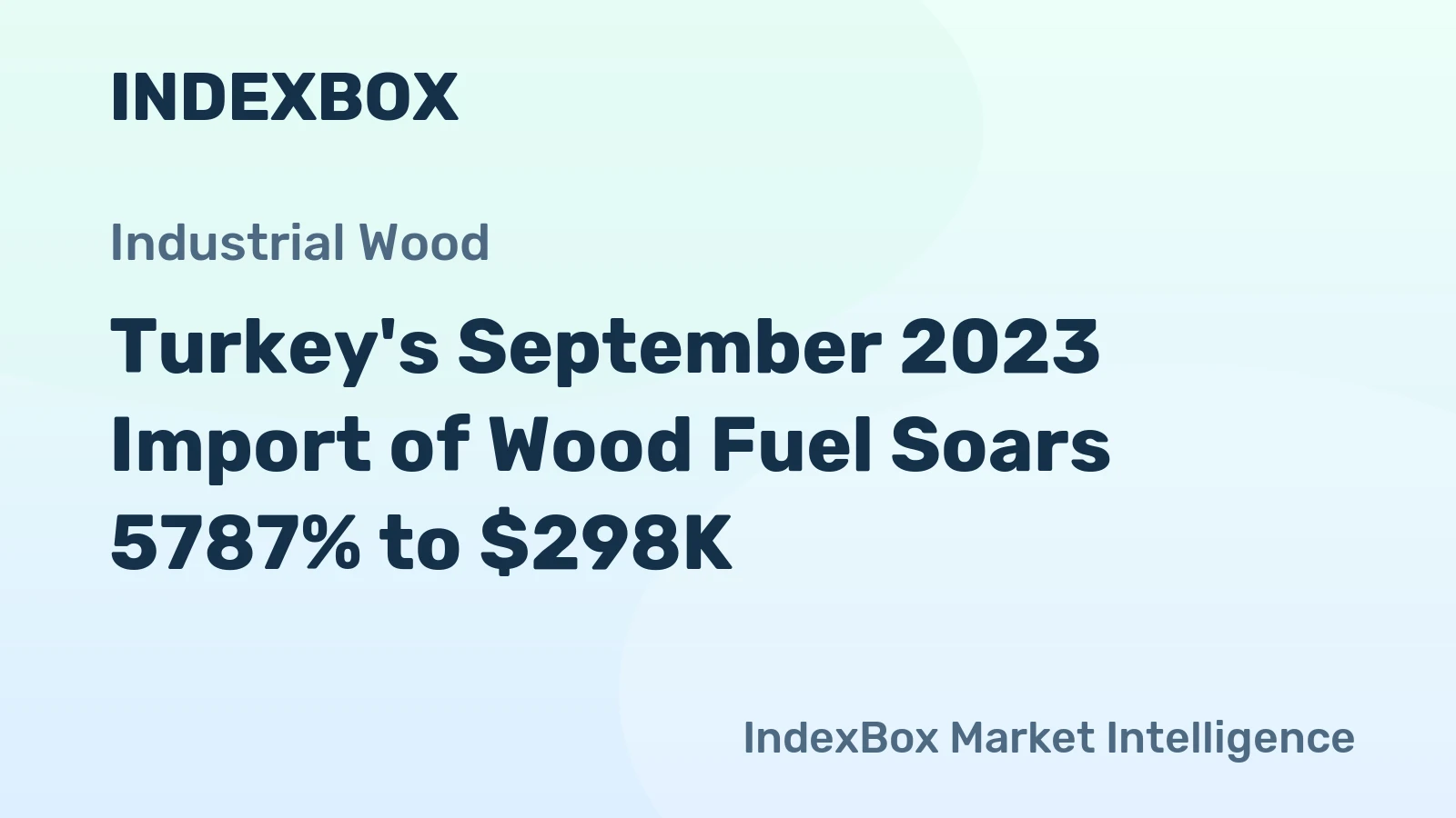 Turkey's September 2023 Import of Wood Fuel Soars 5787% to $298K