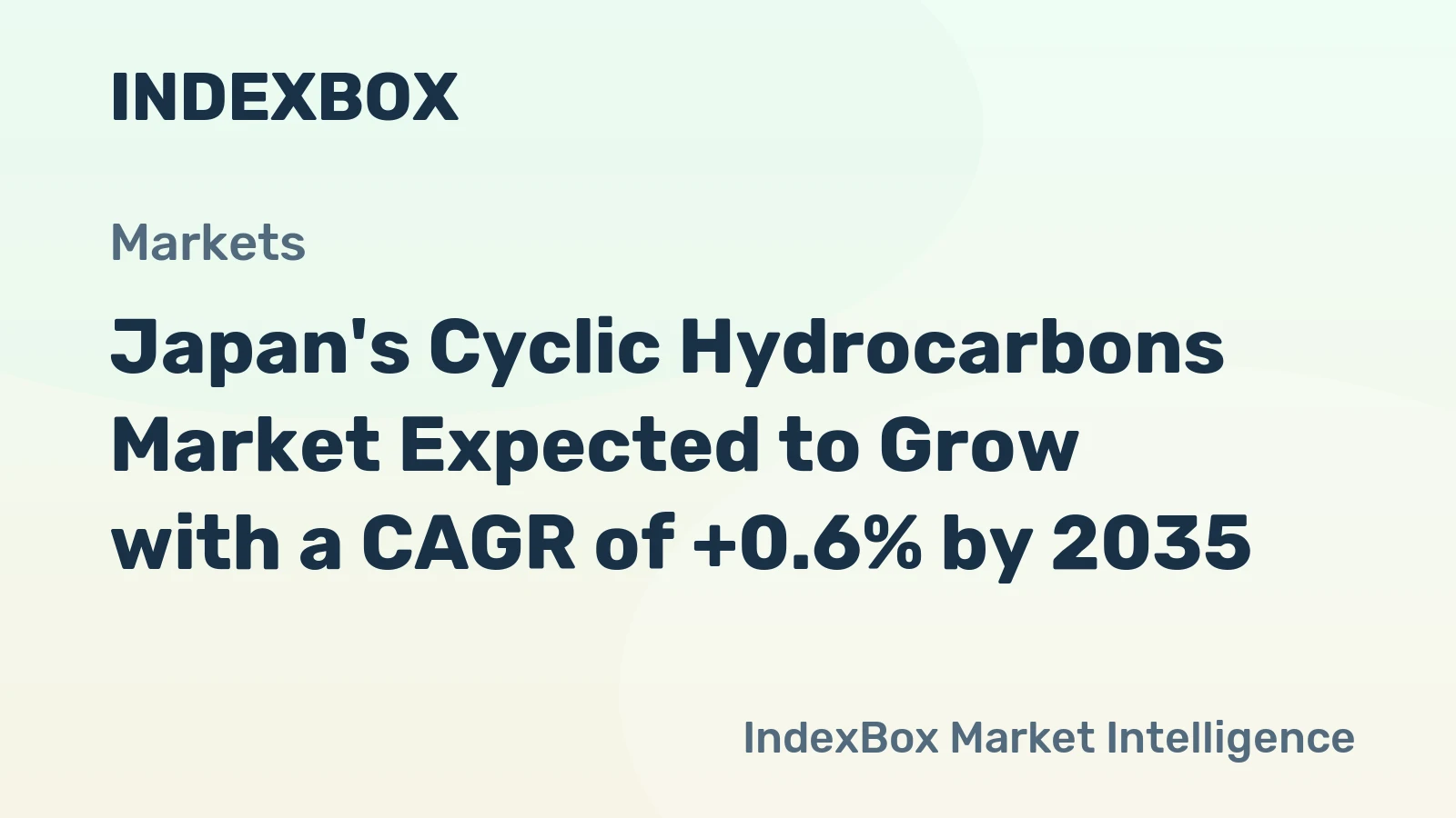 Japan's Cyclic Hydrocarbons Market Expected to Grow with a CAGR of +0.6% by 2035